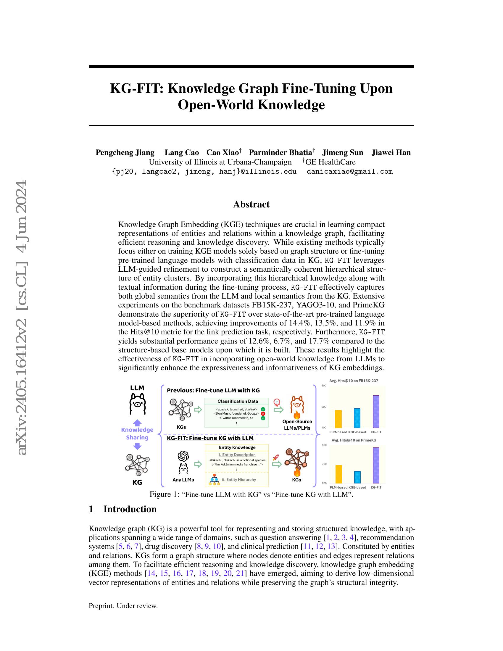KG-FIT: Knowledge Graph Fine-Tuning Upon Open-World Knowledge - 智源社区论文