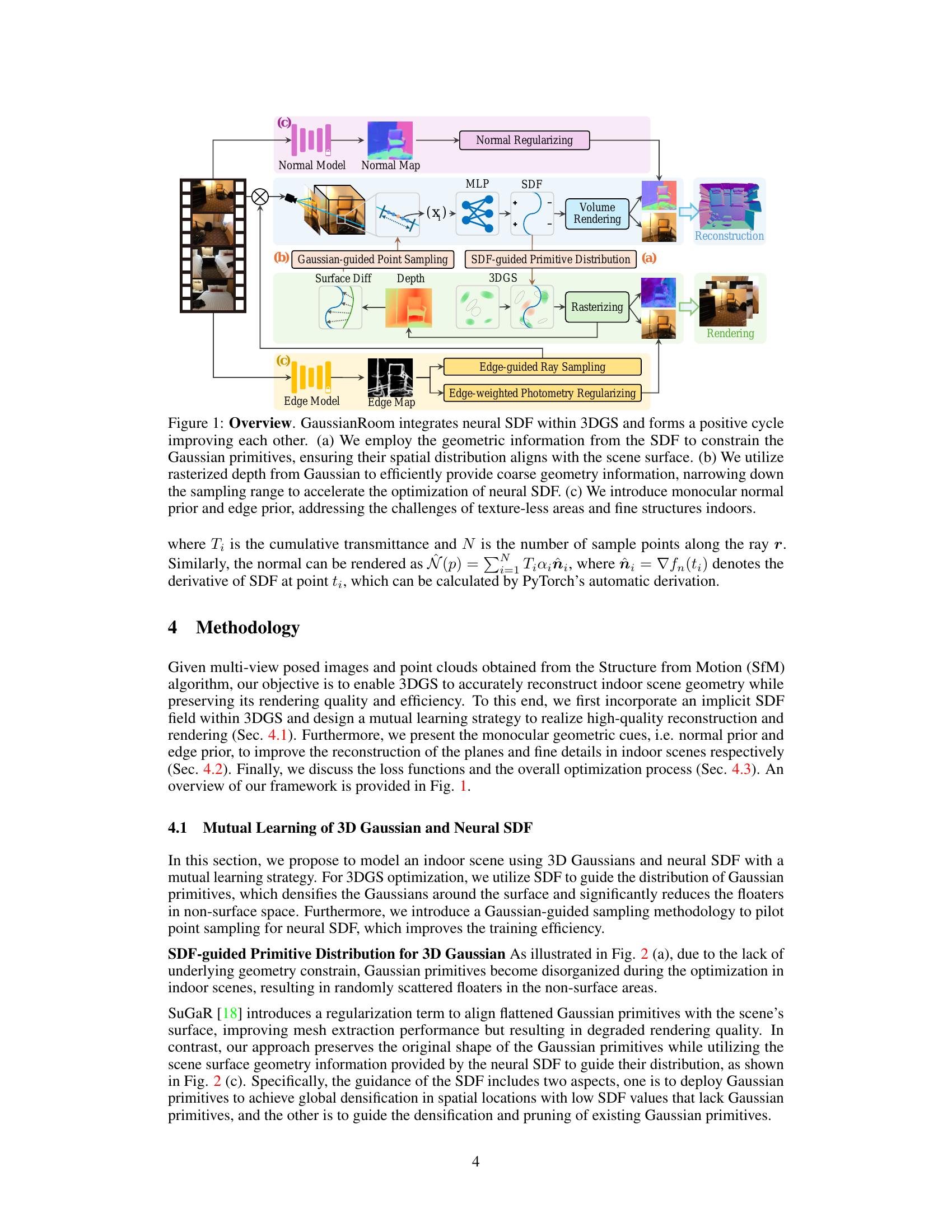 GaussianRoom: Improving 3D Gaussian Splatting with SDF Guidance and Monocular Cues for Indoor ...