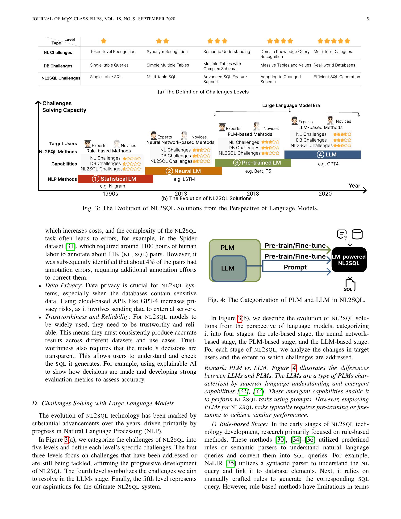 A Survey of NL2SQL with Large Language Models: Where are we, and where ...