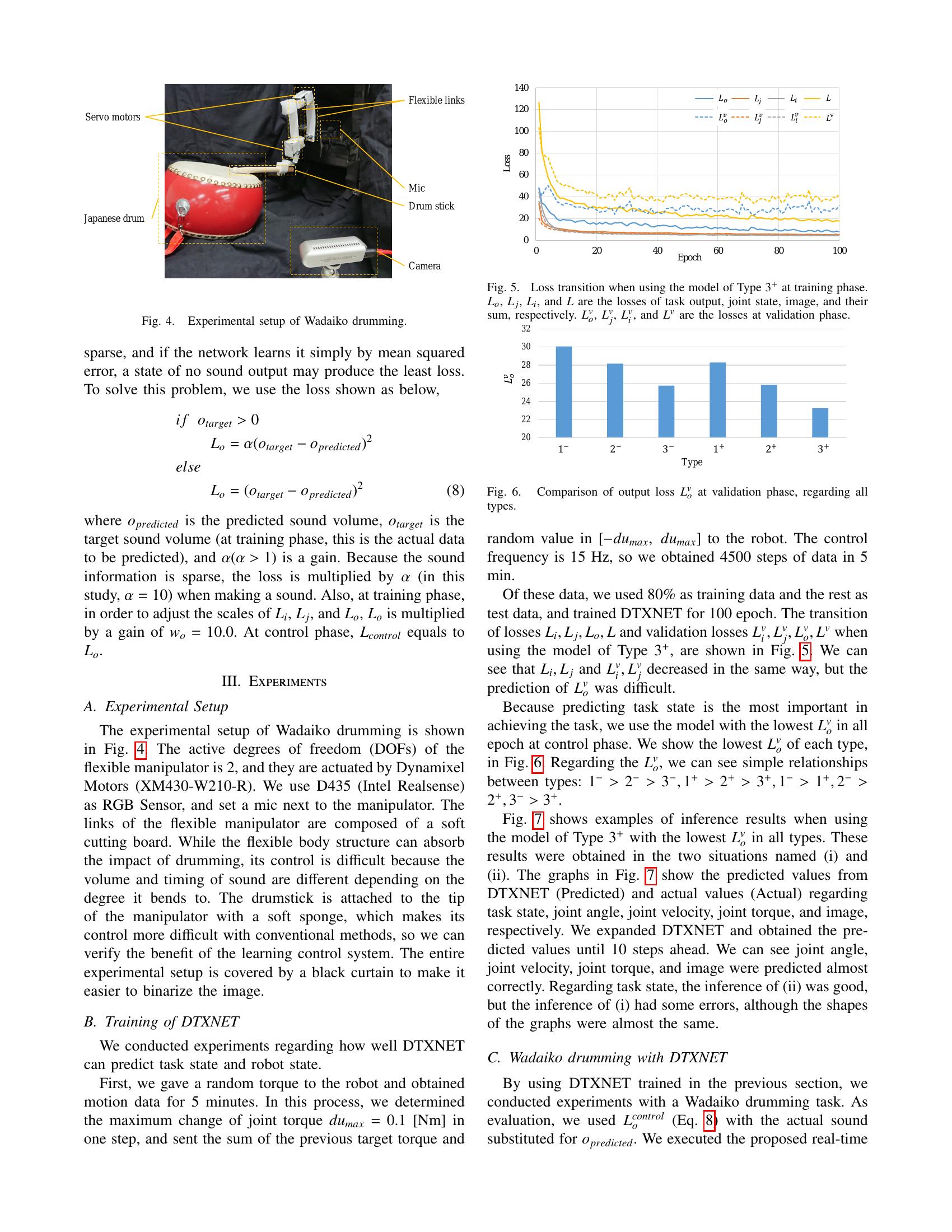Dynamic Task Control Method of a Flexible Manipulator Using a Deep Recurrent Neural Network - 智源社区论文
