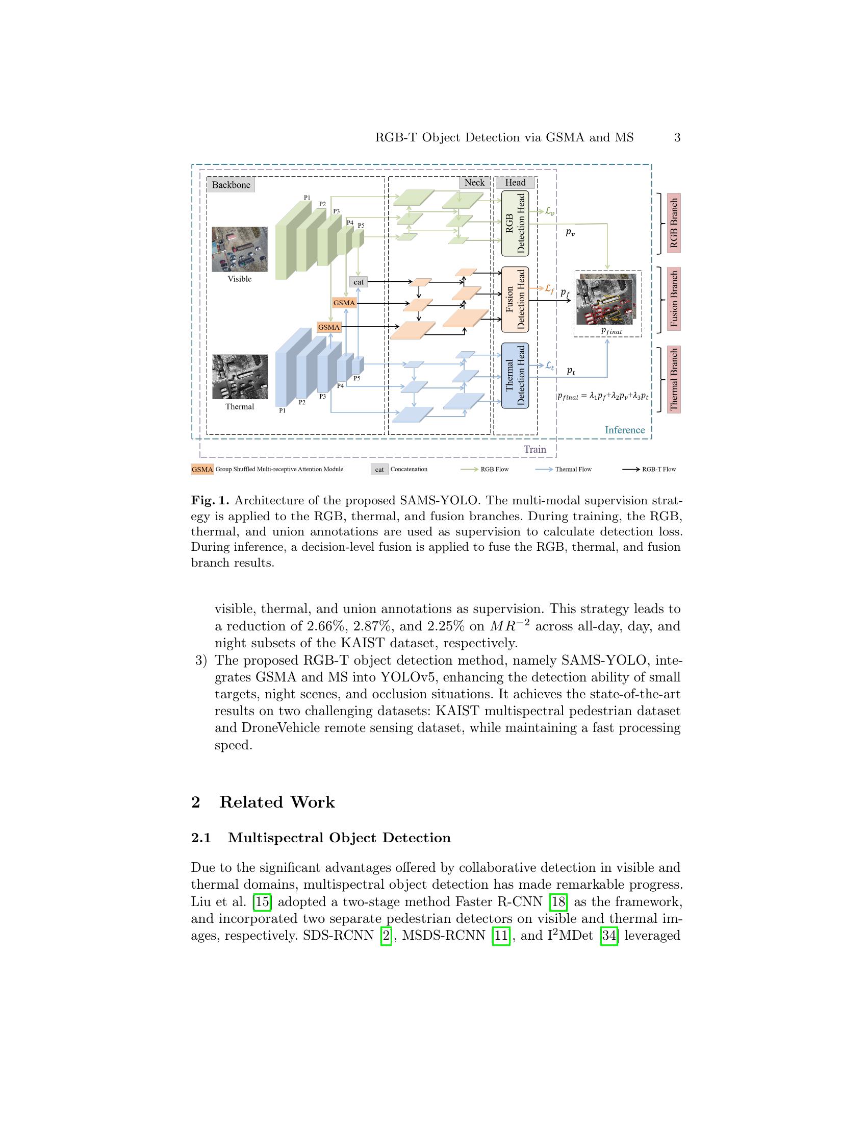 RGB-T Object Detection via Group Shuffled Multi-receptive Attention and Multi-modal Supervision ...