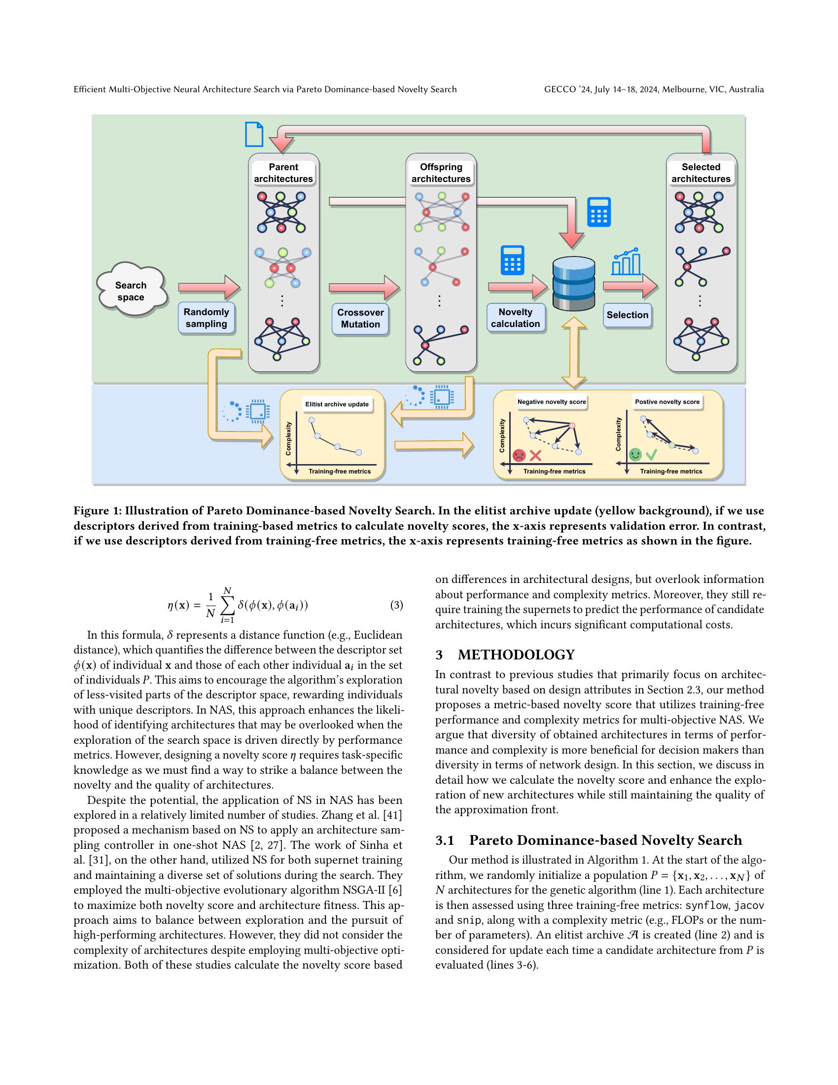 Efficient Multi-Objective Neural Architecture Search via Pareto Dominance-based Novelty Search ...