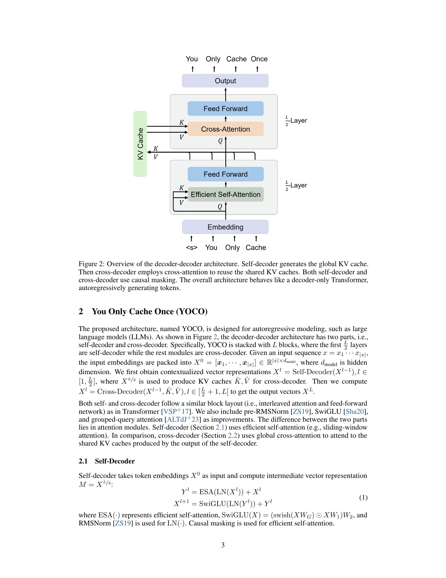 You Only Cache Once: Decoder-Decoder Architectures for Language Models - 智源社区论文