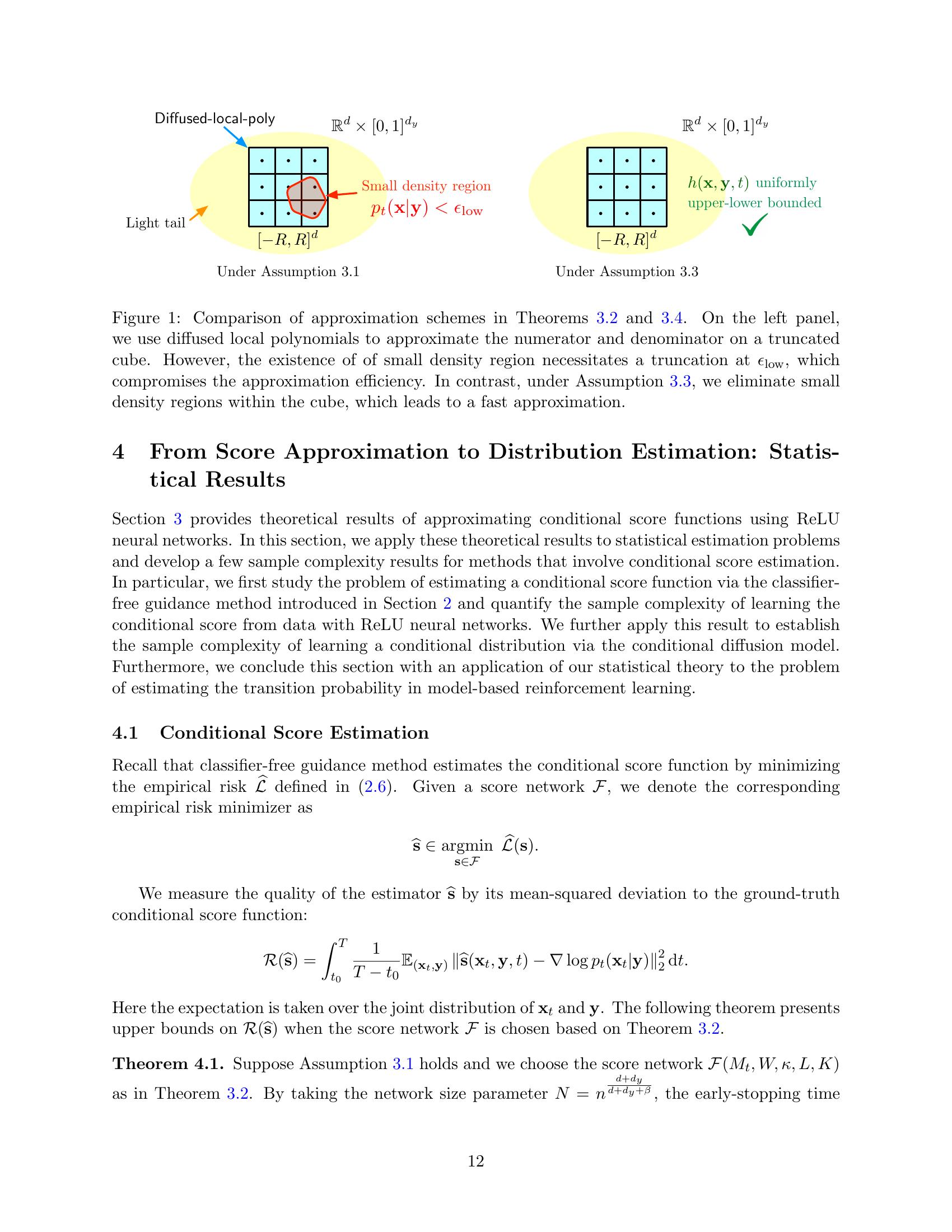Unveil Conditional Diffusion Models with Classifier-free Guidance: A Sharp Statistical Theory ...