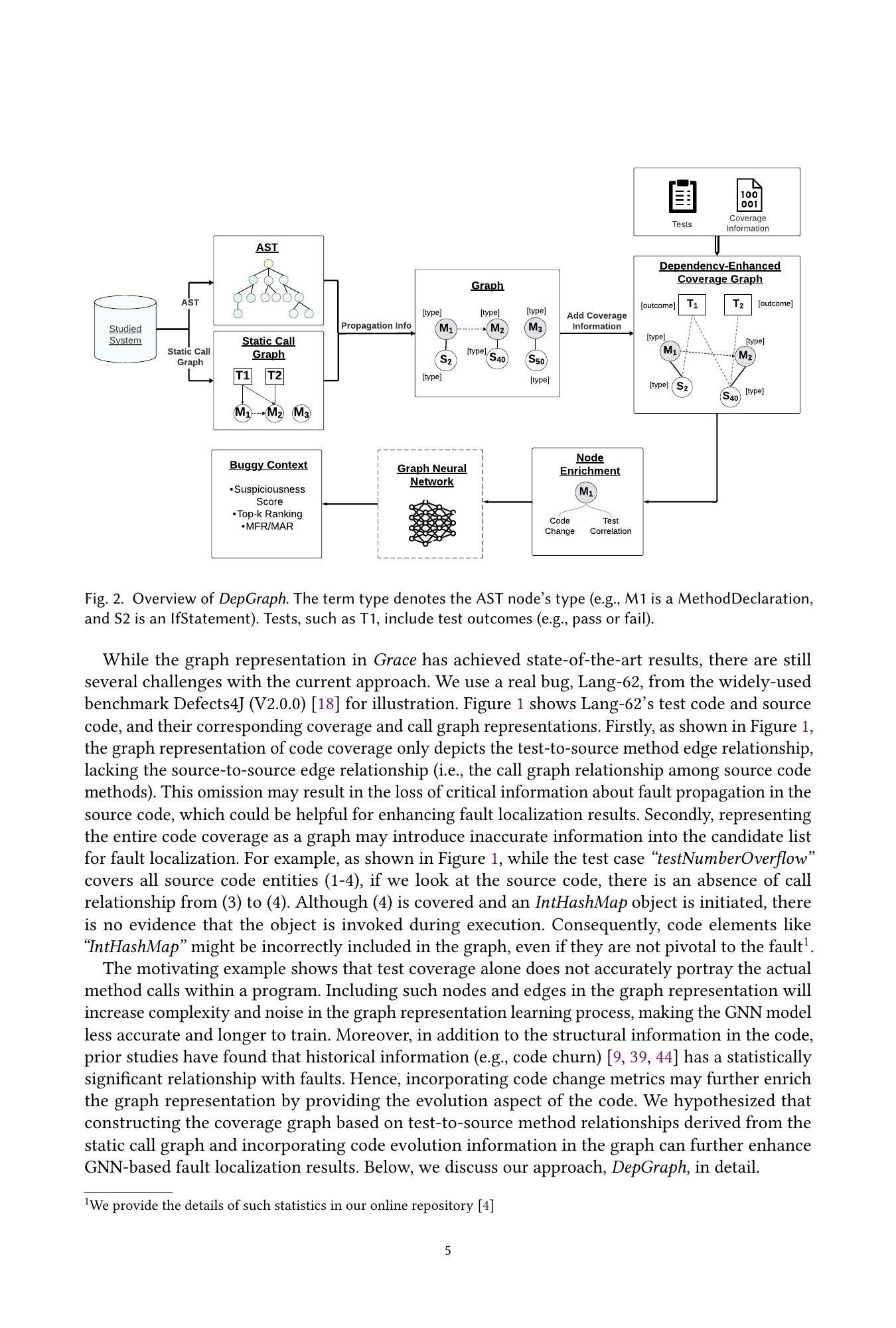 Towards Better Graph Neural Network-based Fault Localization Through Enhanced Code ...