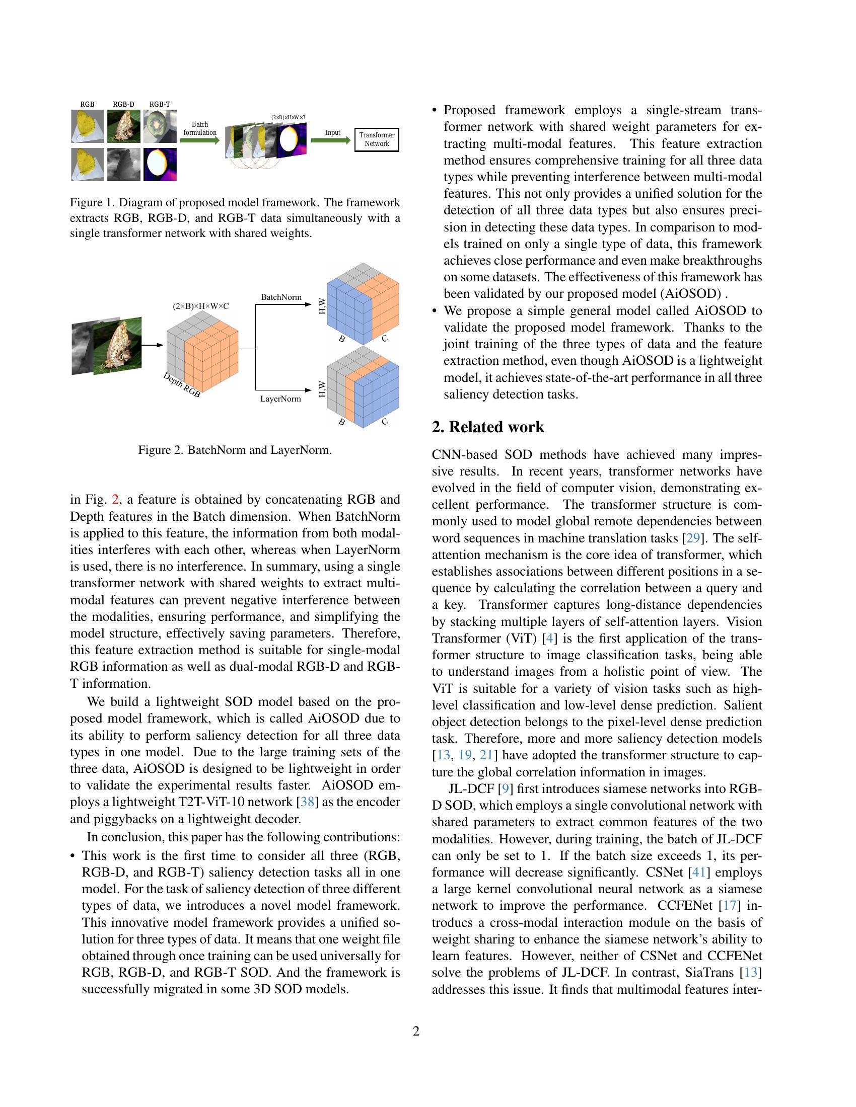 All In One Rgb Rgb D And Rgb T Salient Object Detection 智源社区论文