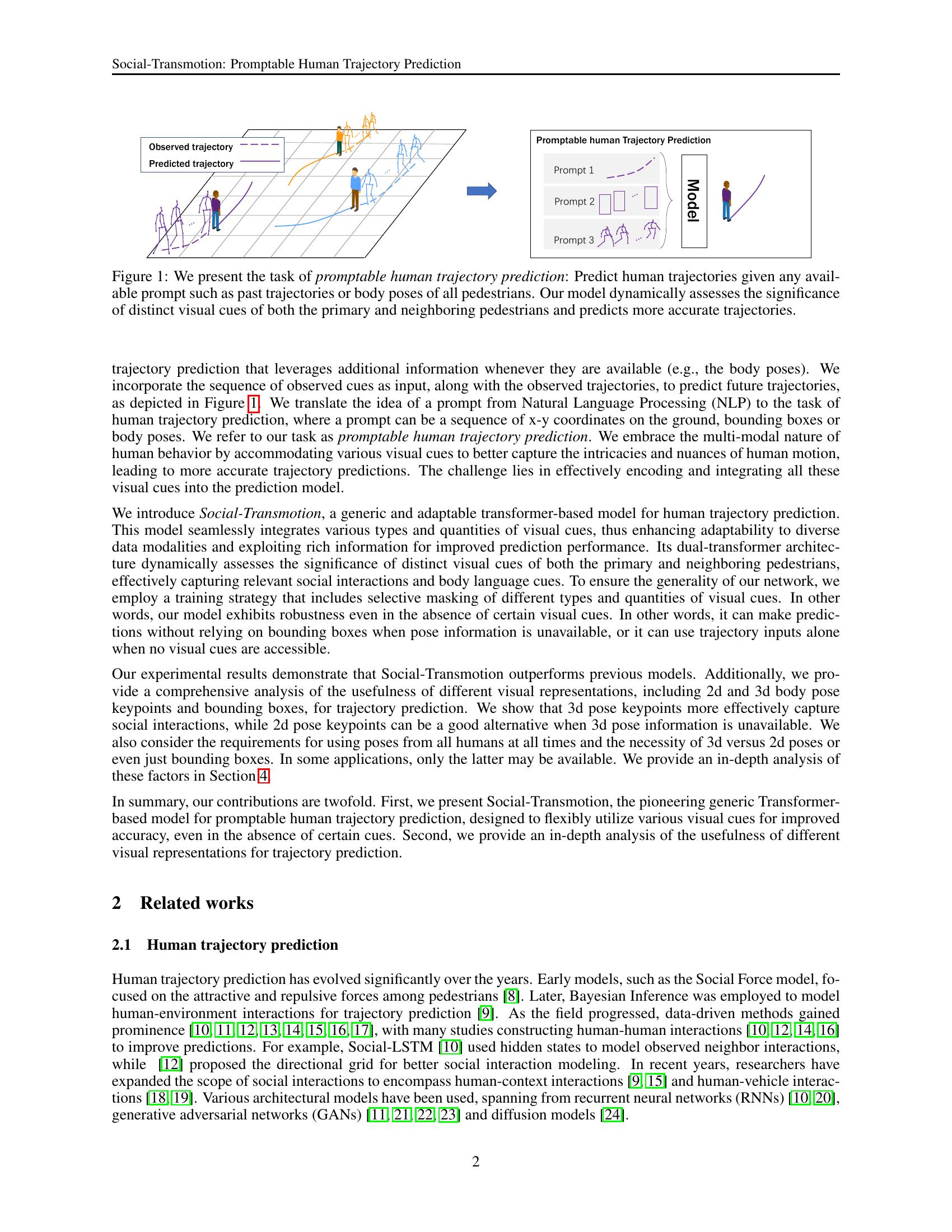 Social-Transmotion: Promptable Human Trajectory Prediction - 智源社区论文