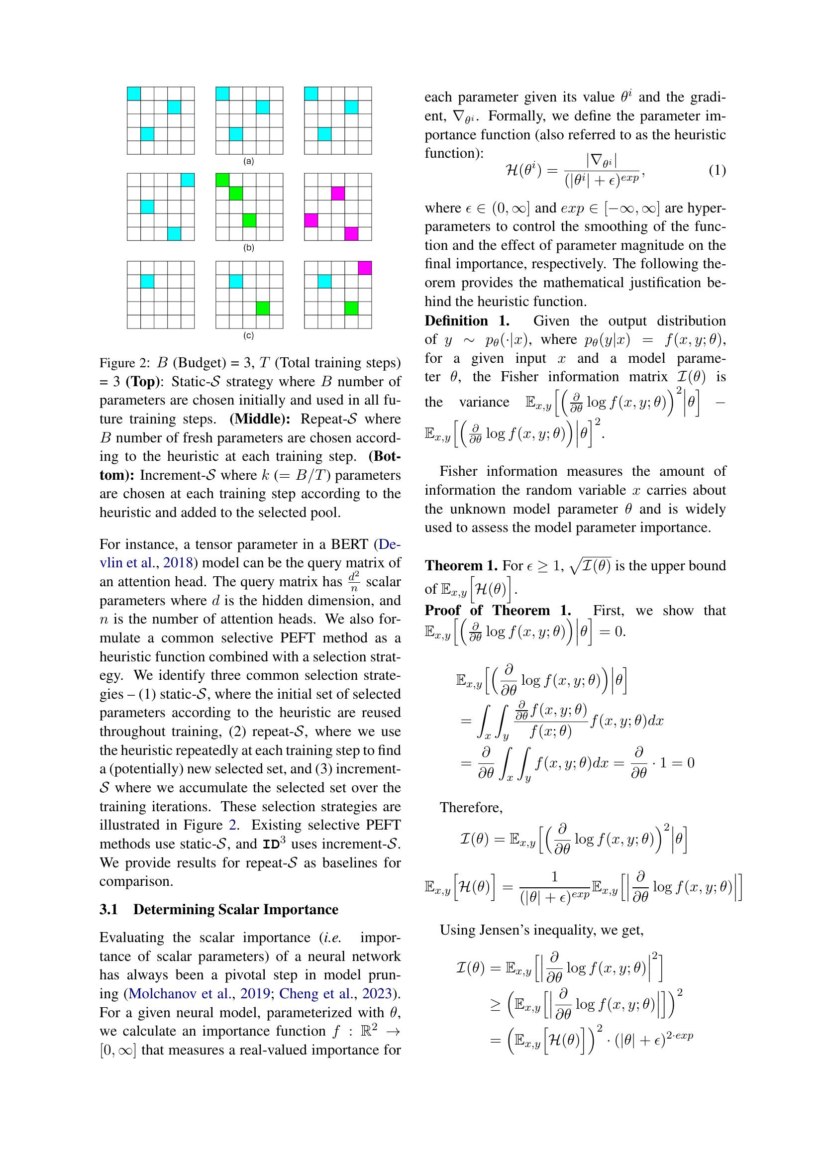Step-by-Step Unmasking for Parameter-Efficient Fine-tuning of Large Language Models - 智源社区论文