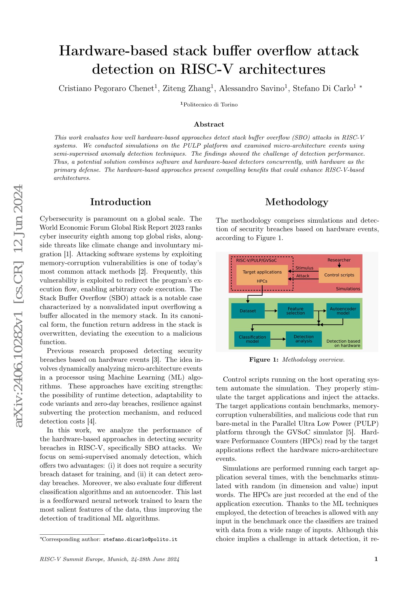Hardware-based stack buffer overflow attack detection on RISC-V architectures - 智源社区论文