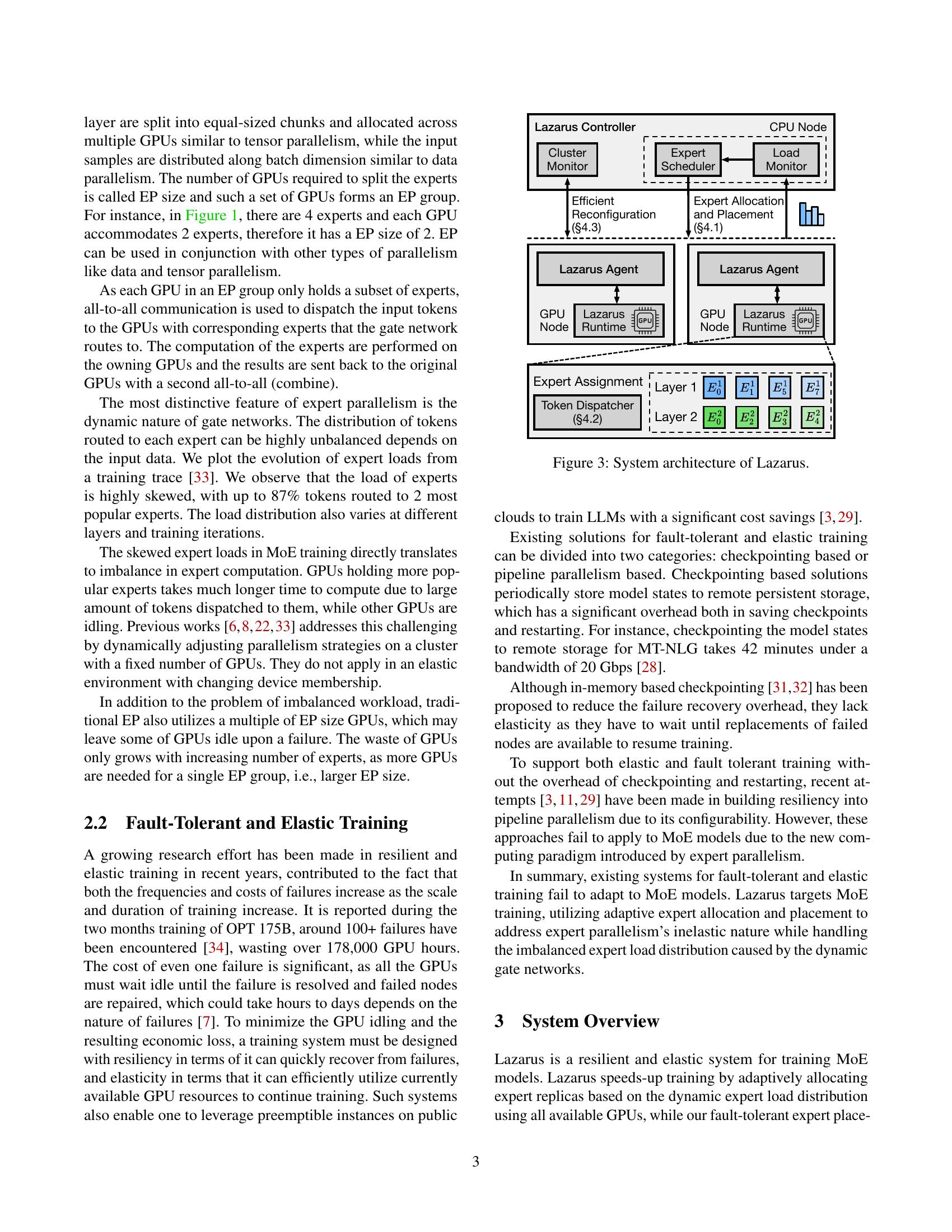 Lazarus: Resilient and Elastic Training of Mixture-of-Experts Models with Adaptive Expert ...