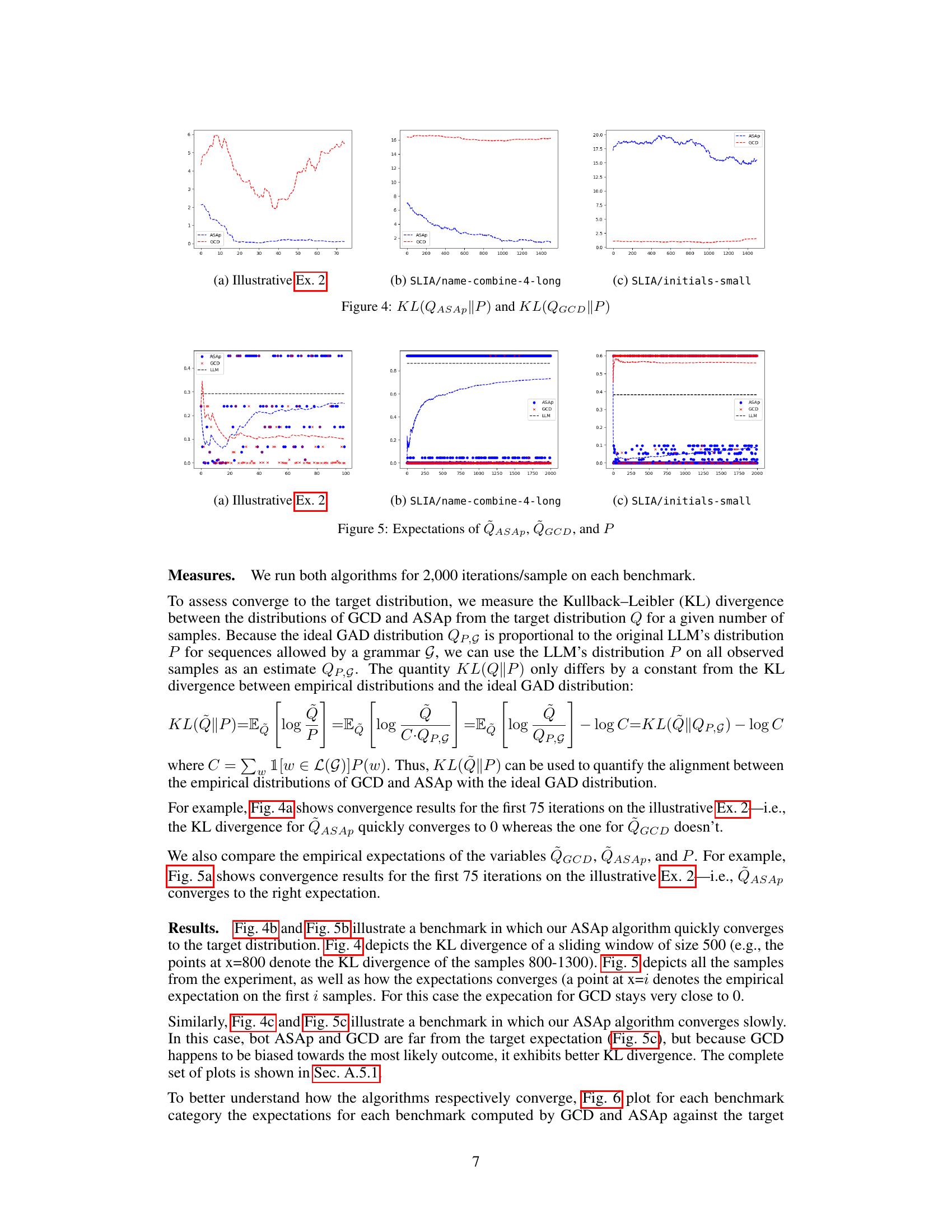 Grammar-Aligned Decoding - 智源社区论文