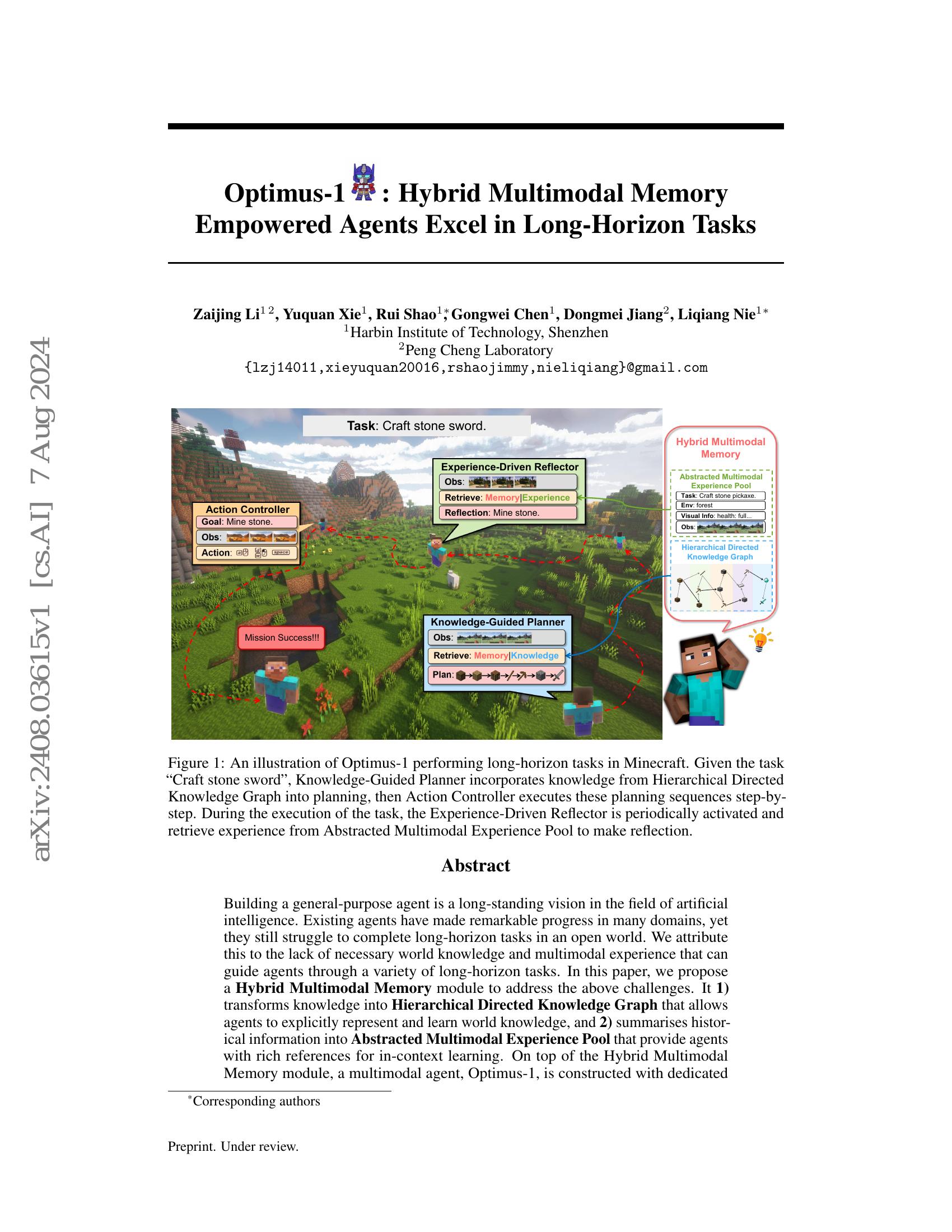 Optimus-1: Hybrid Multimodal Memory Empowered Agents Excel in Long-Horizon Tasks - 智源社区论文