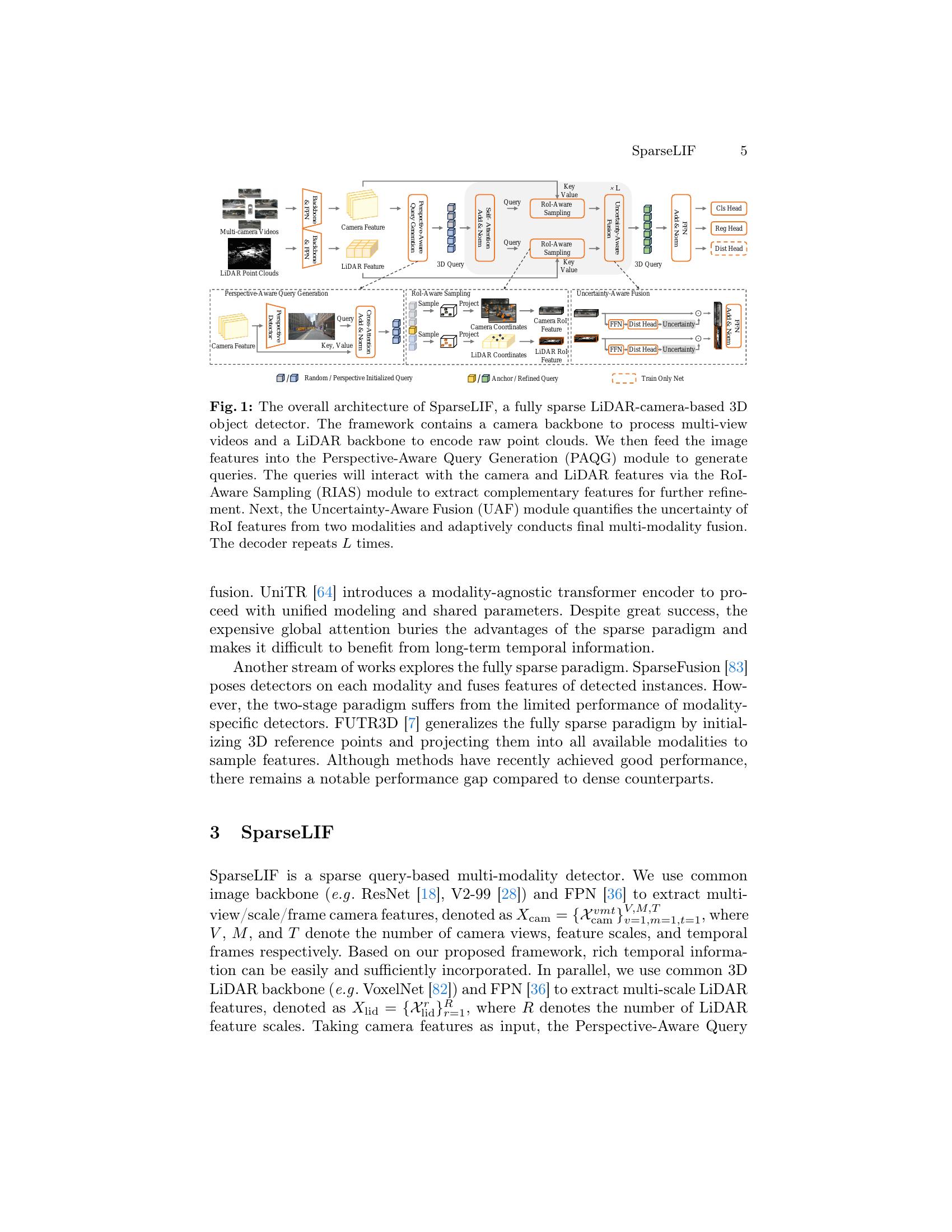 Sparselif High Performance Sparse Lidar Camera Fusion For 3d Object Detection 智源社区论文