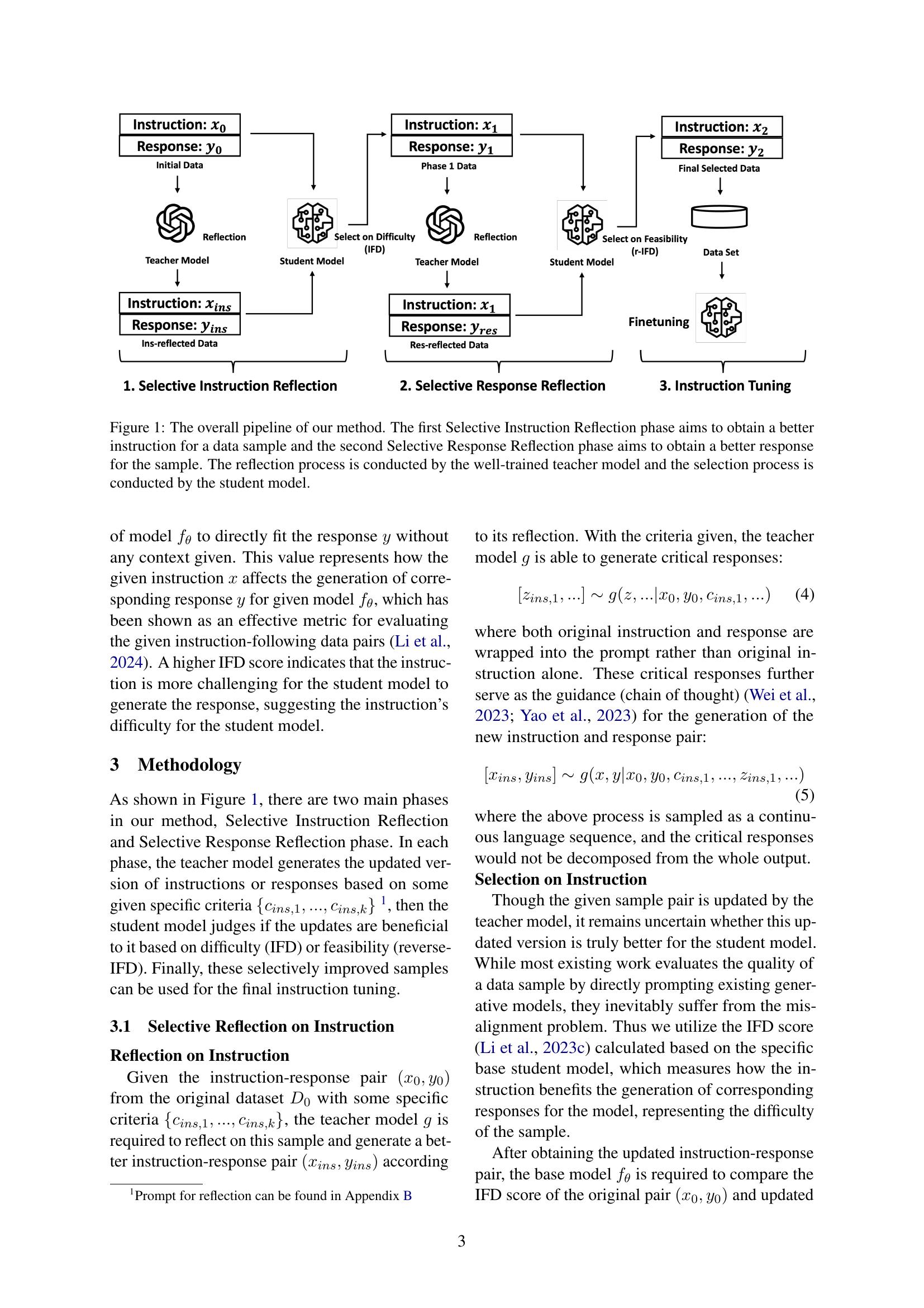 Selective Reflection-Tuning: Student-Selected Data Recycling for LLM Instruction-Tuning - 智源社区论文