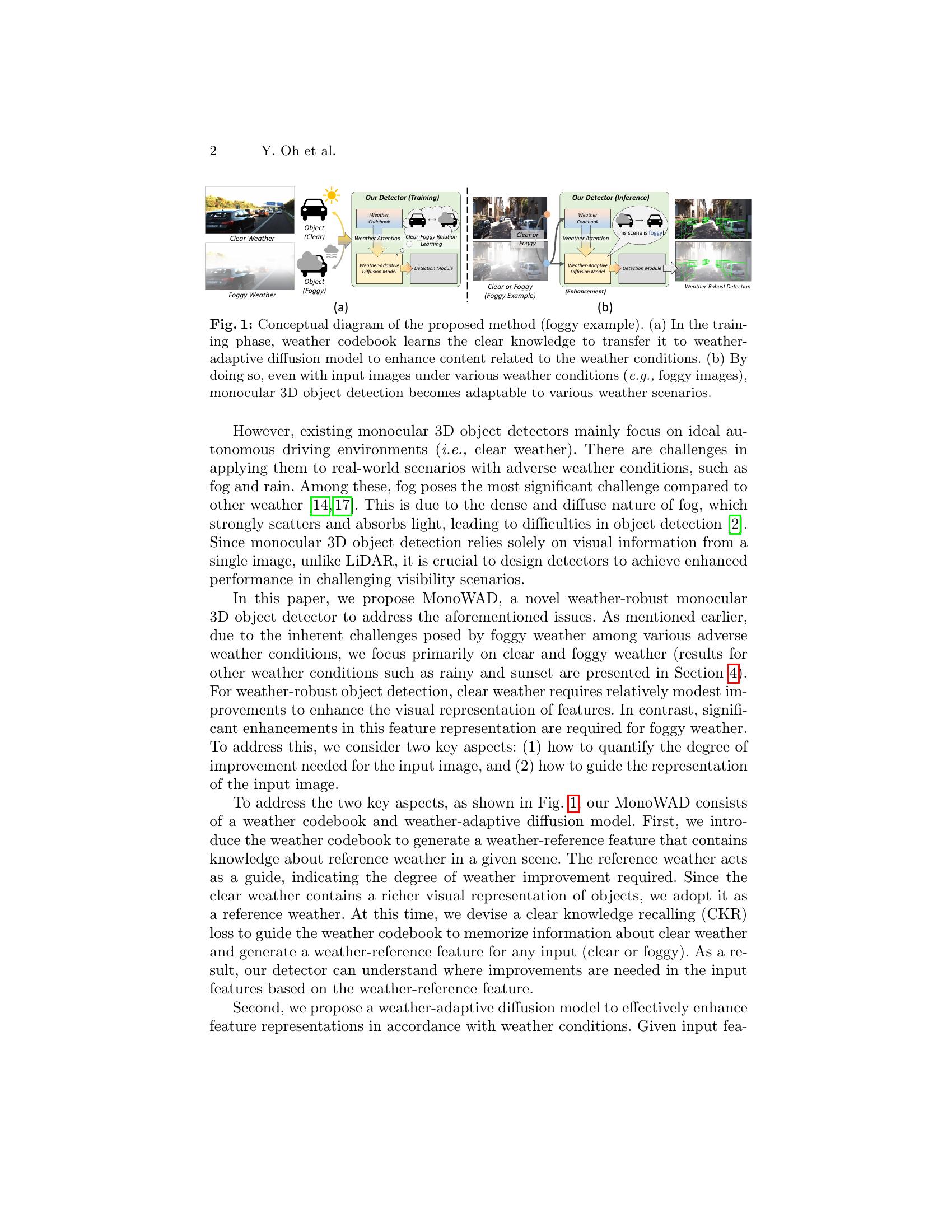 MonoWAD: Weather-Adaptive Diffusion Model for Robust Monocular 3D ...
