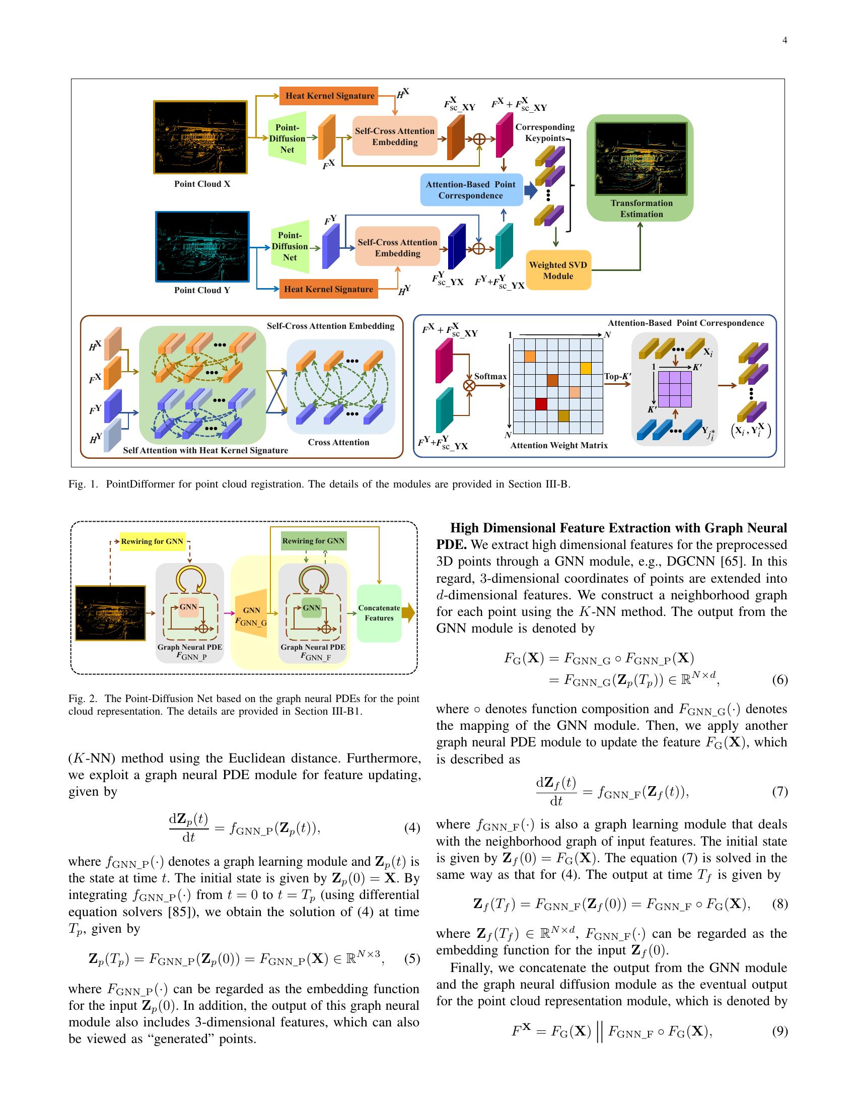 PointDifformer: Robust Point Cloud Registration With Neural Diffusion and Transformer - 智源社区论文