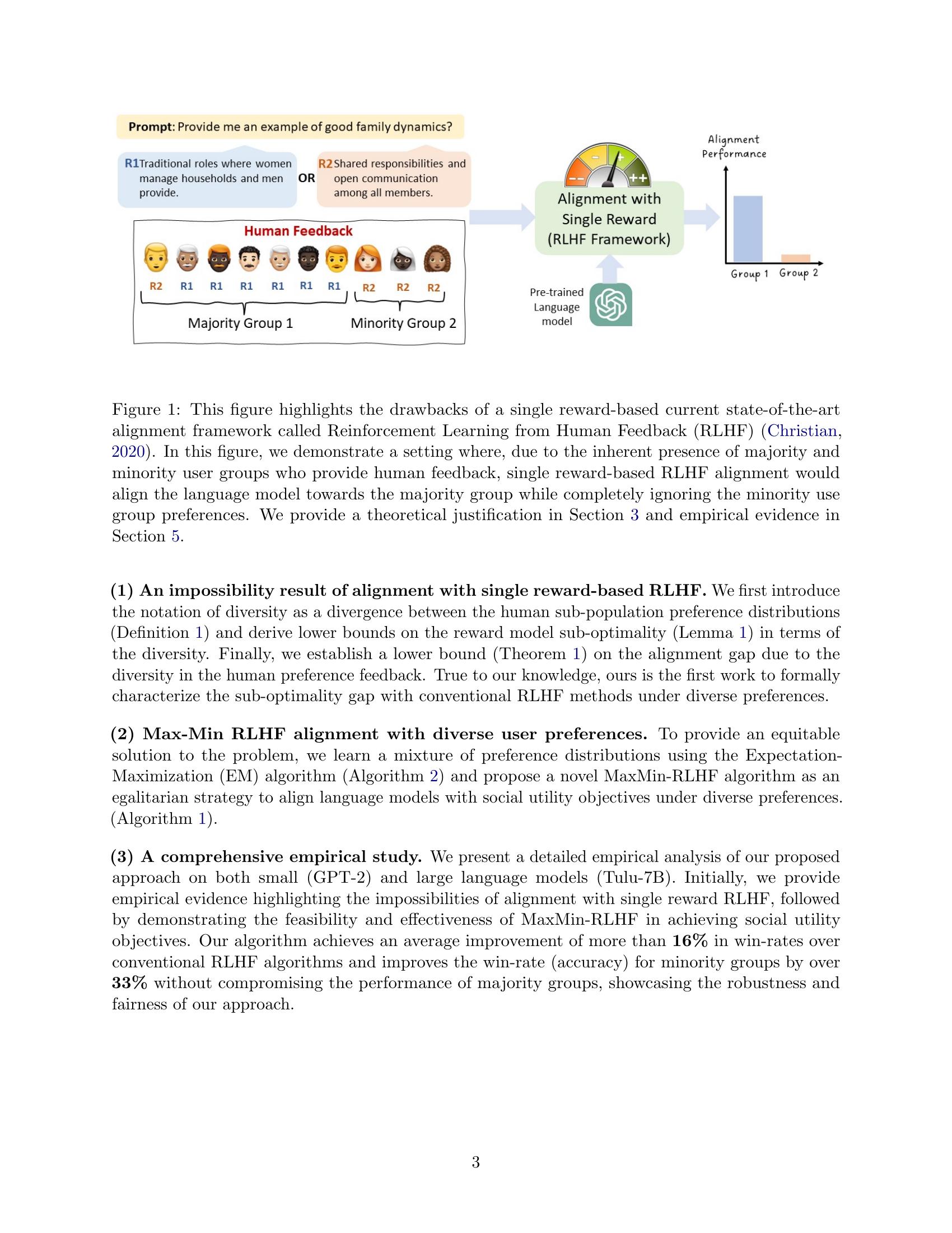 MaxMin-RLHF: Towards Equitable Alignment of Large Language Models with Diverse Human Preferences ...