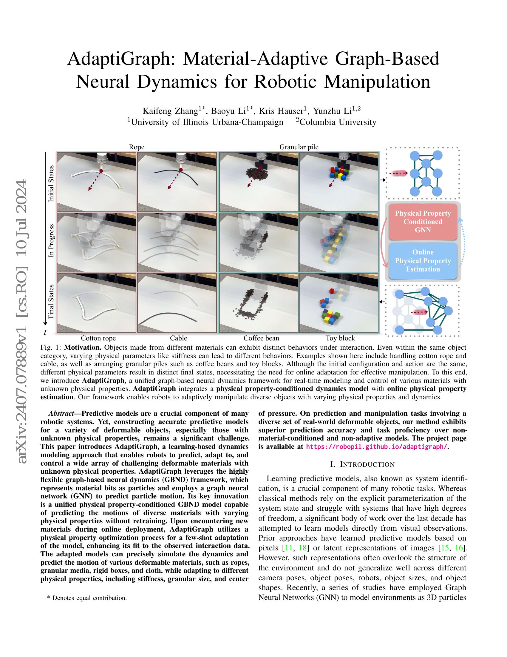 AdaptiGraph: Material-Adaptive Graph-Based Neural Dynamics for Robotic Manipulation - 智源社区论文