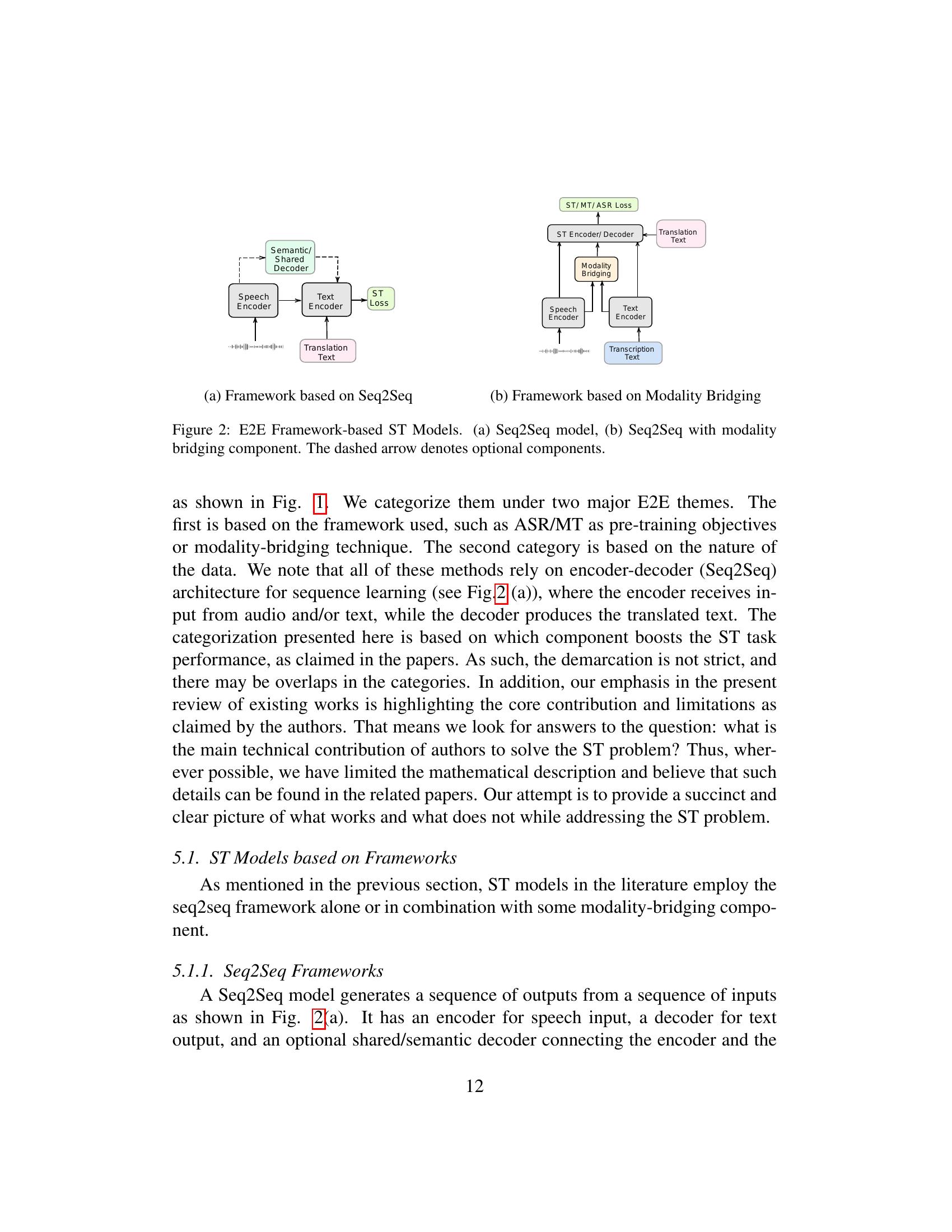 End-to-End Speech-to-Text Translation: A Survey - 智源社区论文