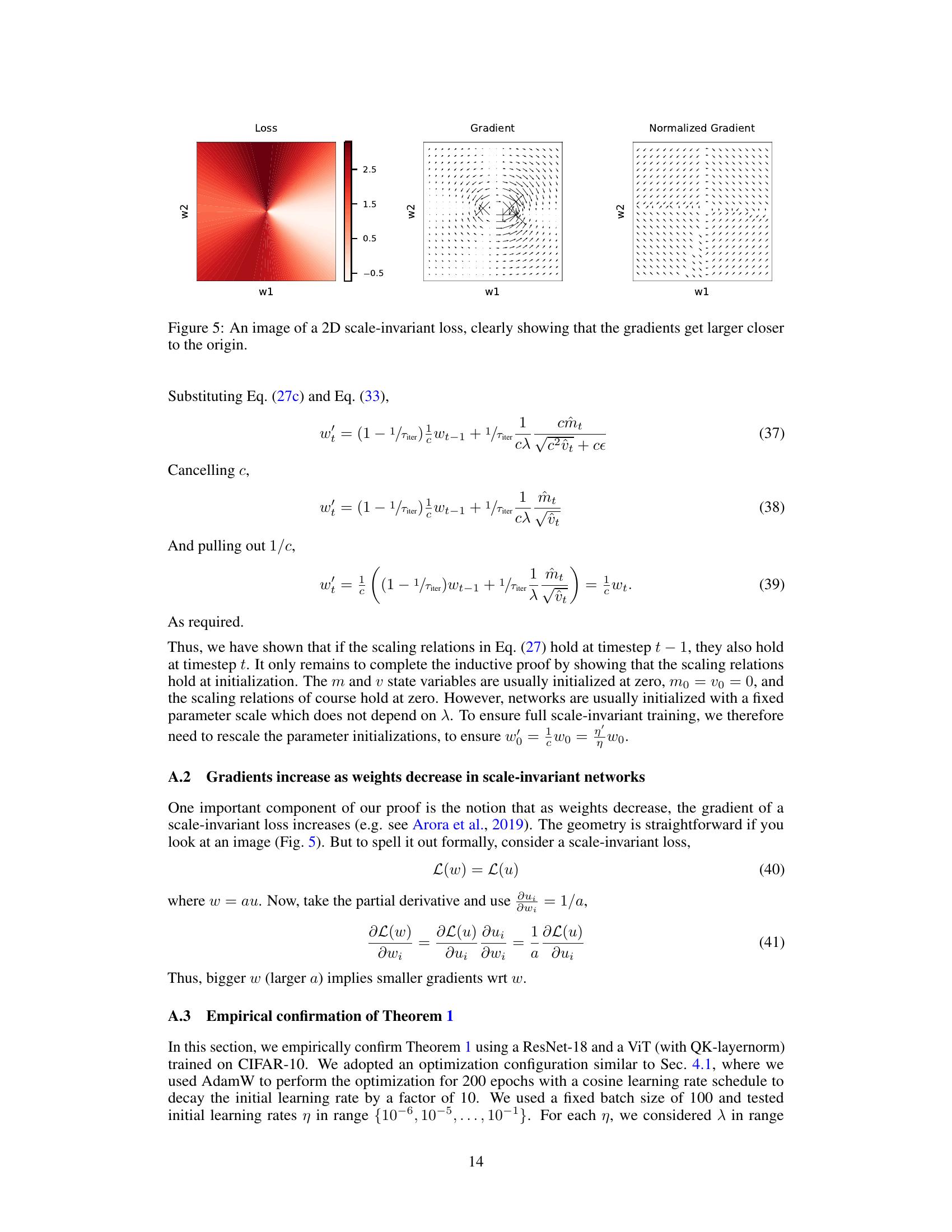 How to set AdamW's weight decay as you scale model and dataset size - 智 ...