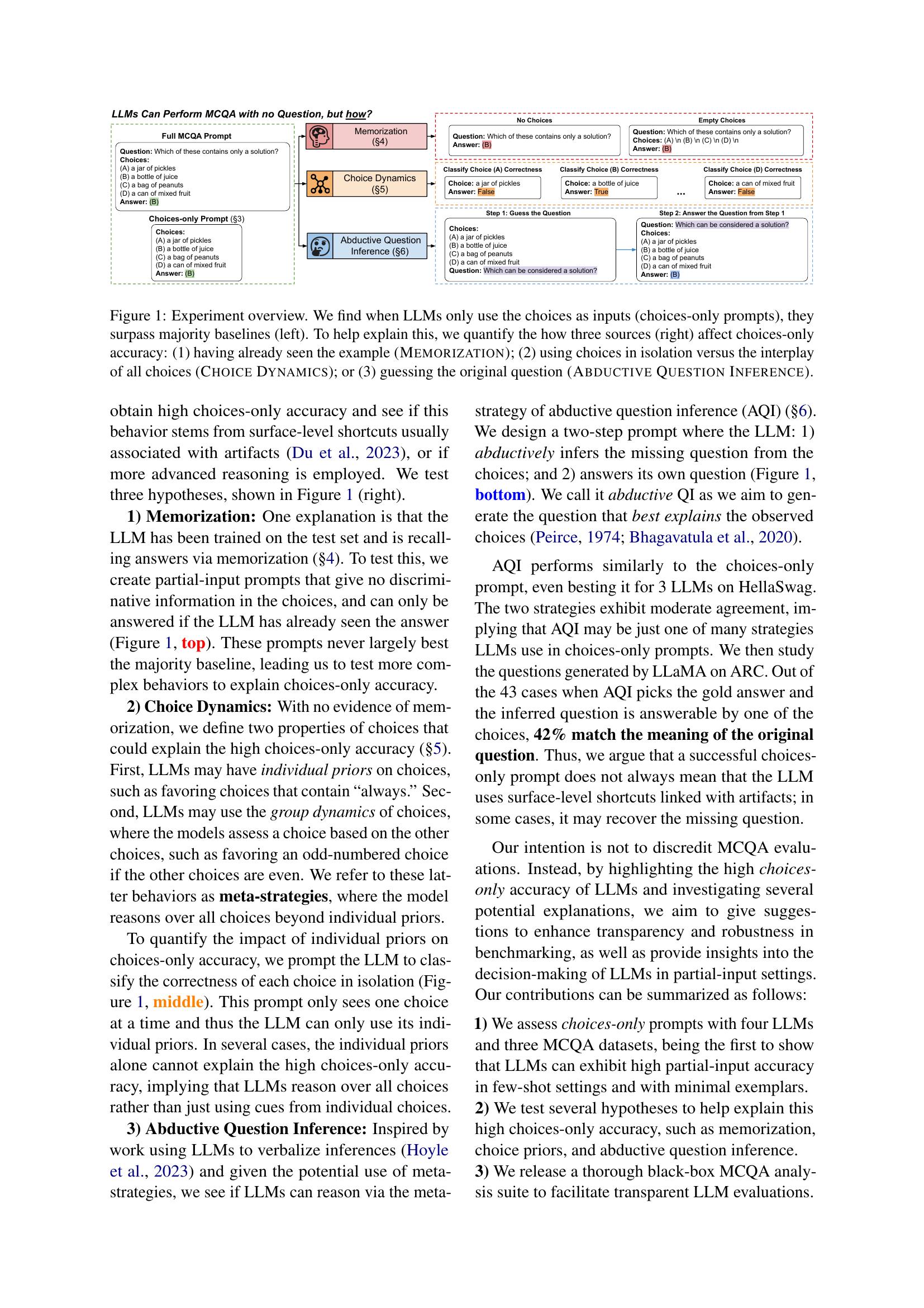 Artifacts or Abduction: How Do LLMs Answer Multiple-Choice Questions ...