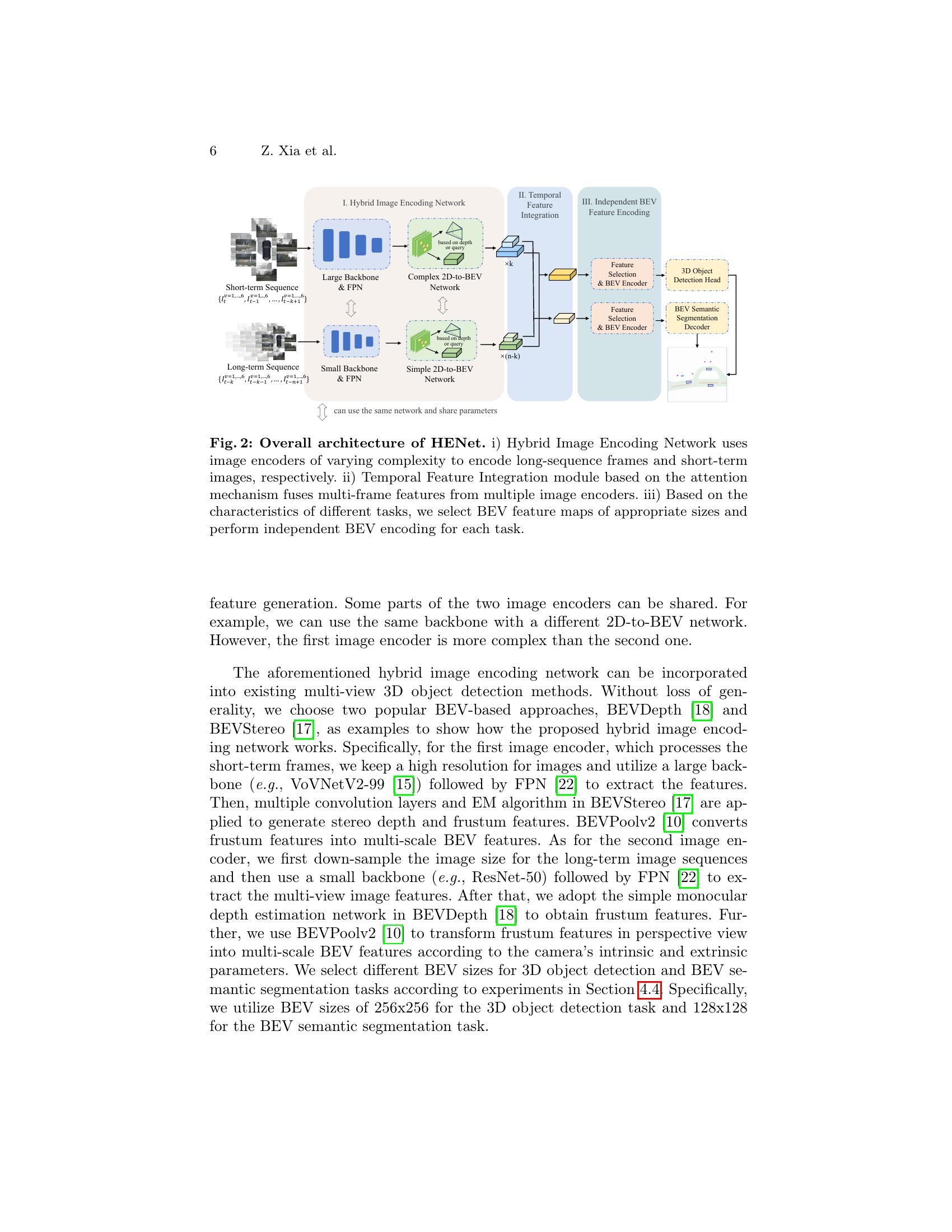 HENet: Hybrid Encoding for End-to-end Multi-task 3D Perception from Multi-view Cameras - 智源社区论文