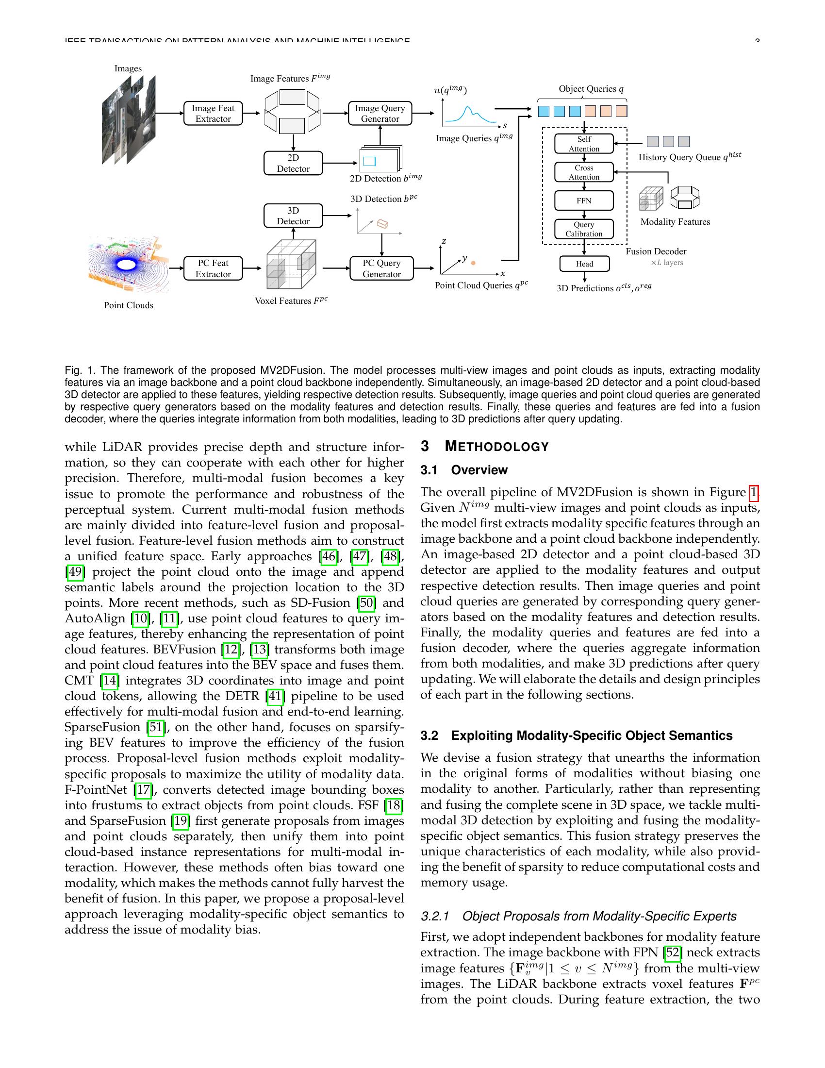 MV2DFusion: Leveraging Modality-Specific Object Semantics for Multi-Modal 3D Detection - 智源社区论文
