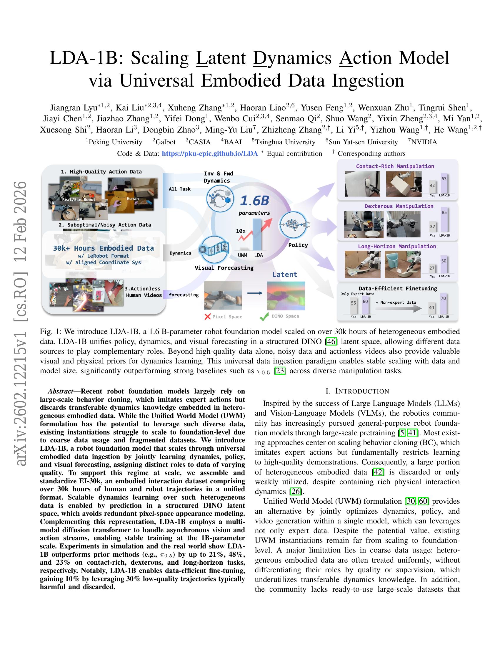 LDA-1B: Scaling Latent Dynamics Action Model via Universal Embodied ...