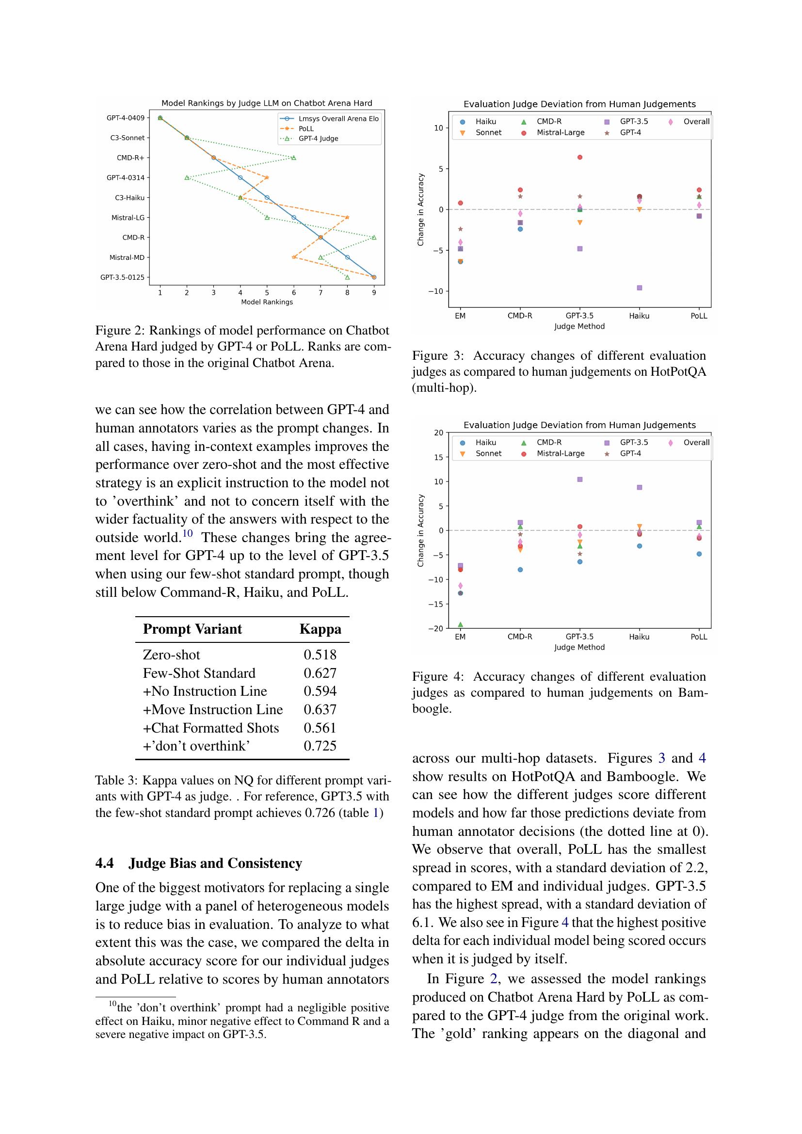 Replacing Judges with Juries: Evaluating LLM Generations with a Panel ...