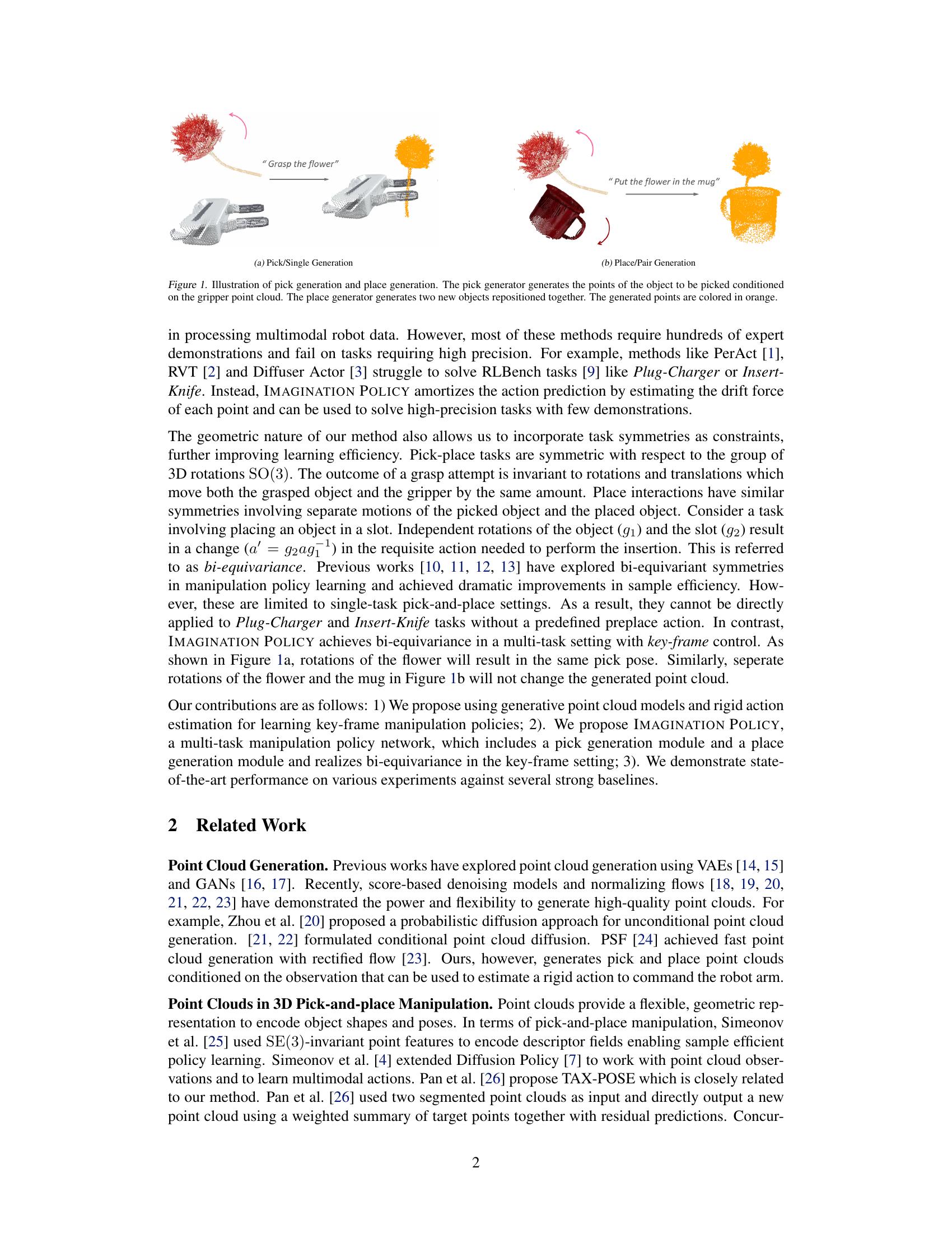 Imagination Policy: Using Generative Point Cloud Models for Learning Manipulation Policies - 智源社区论文