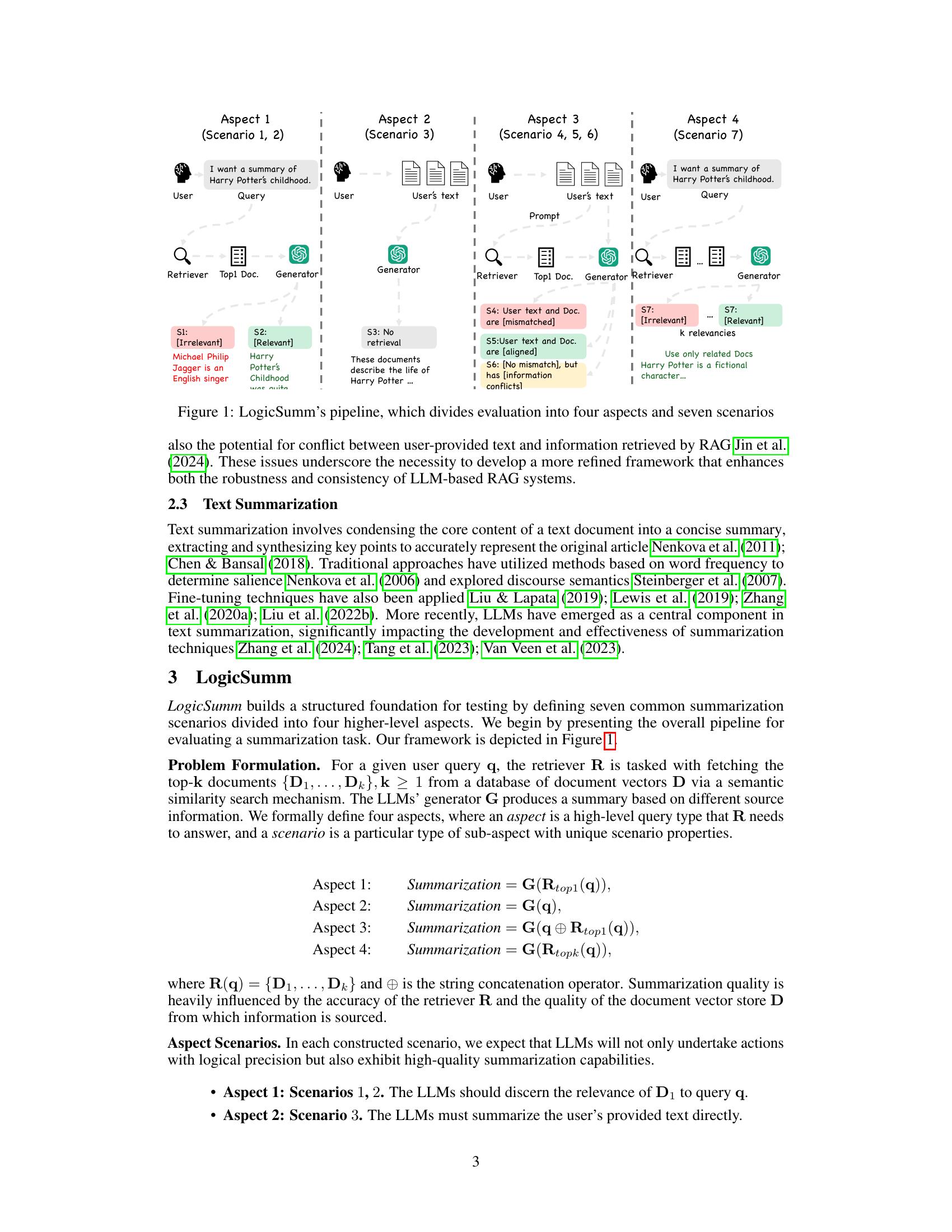Towards a Robust Retrieval-Based Summarization System - 智源社区论文