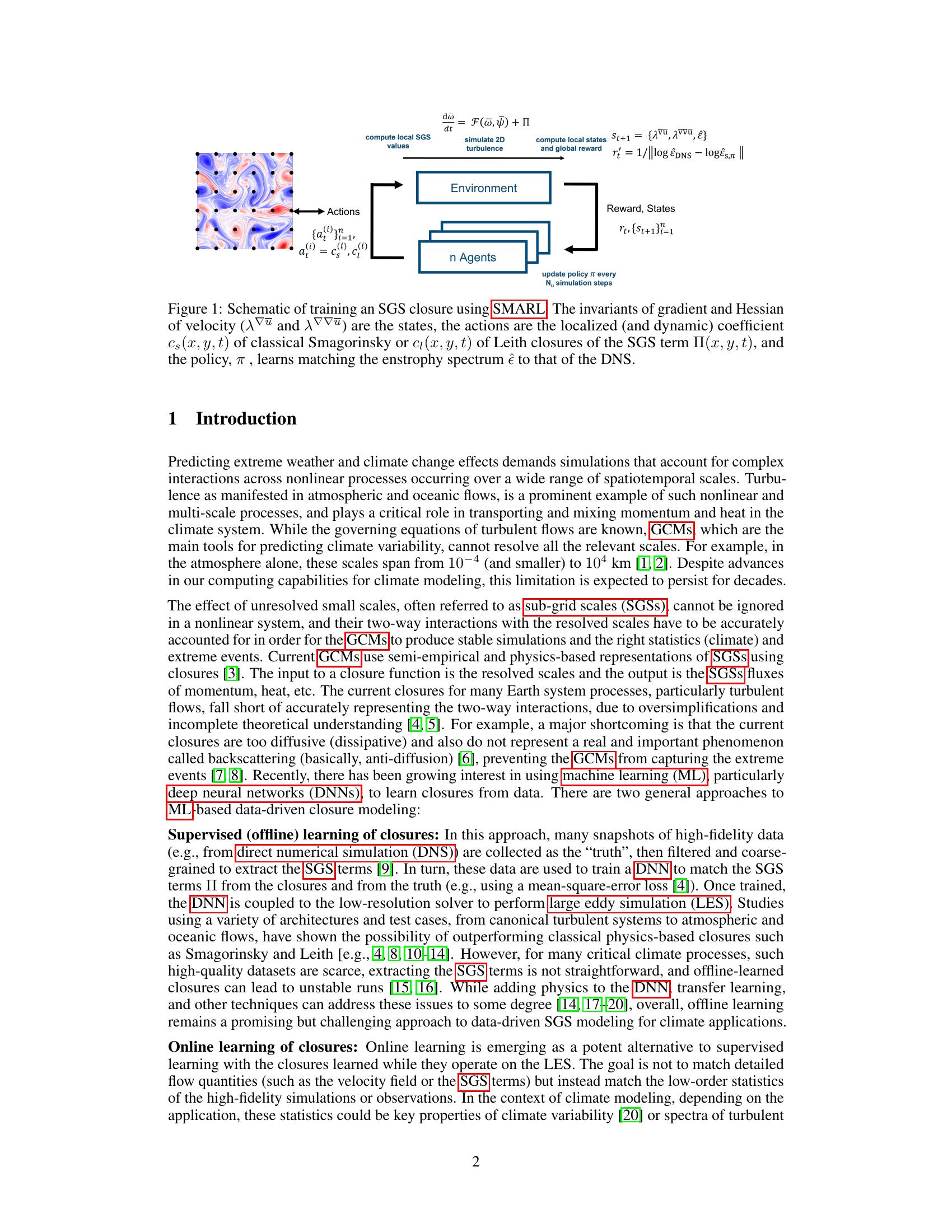 Extreme Event Prediction with Multi-agent Reinforcement Learning-based ...