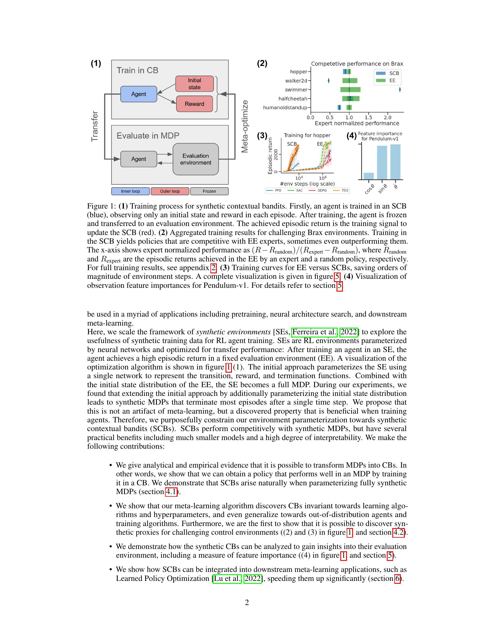 Discovering Minimal Reinforcement Learning Environments - 智源社区论文