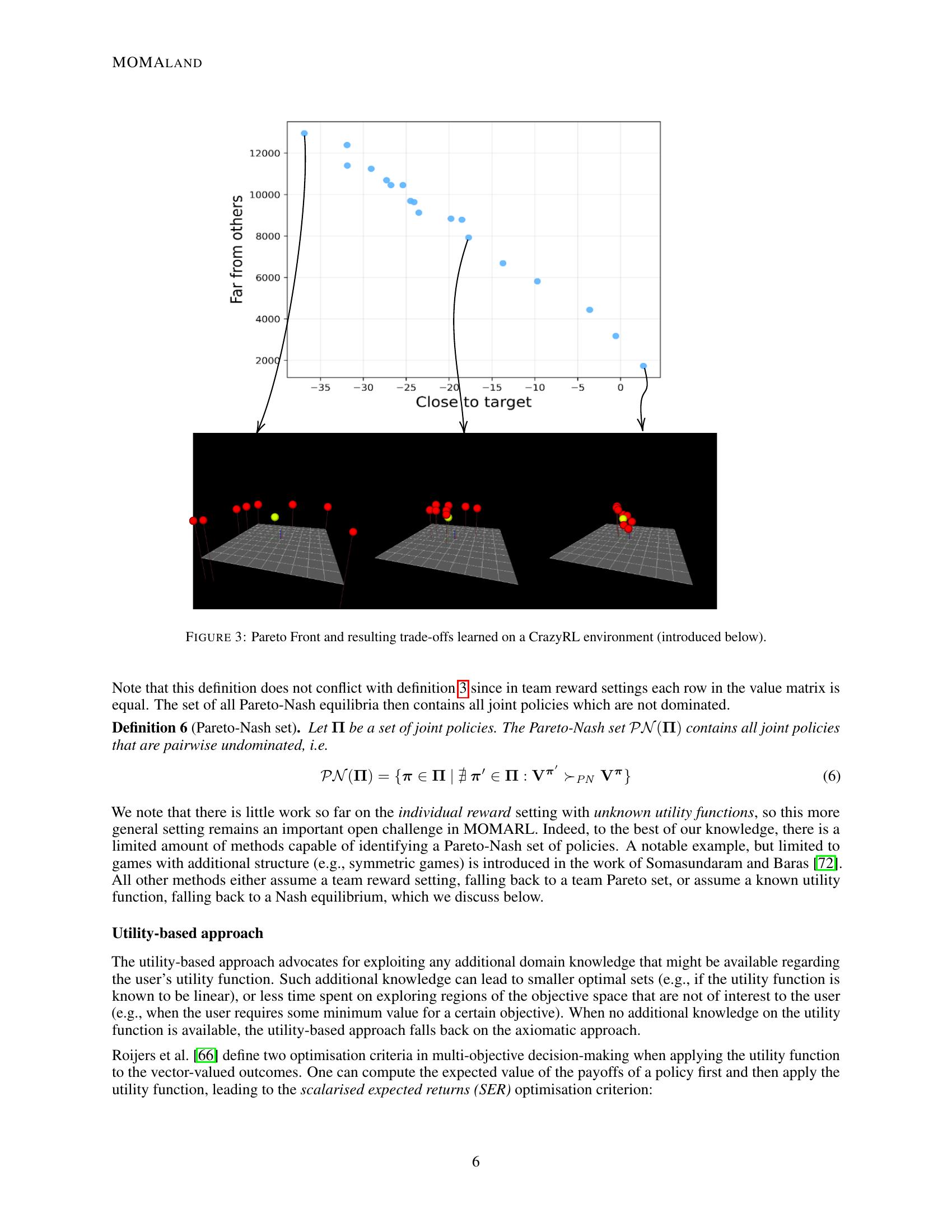 MOMAland: A Set of Benchmarks for Multi-Objective Multi-Agent Reinforcement Learning - 智源社区论文
