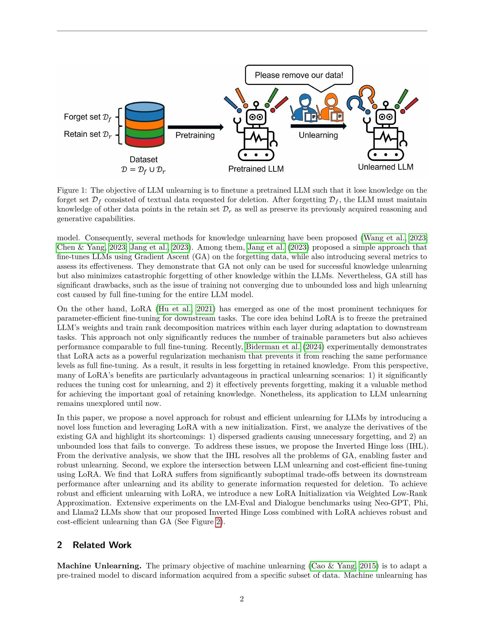 Towards Robust and Cost-Efficient Knowledge Unlearning for Large Language Models - 智源社区论文