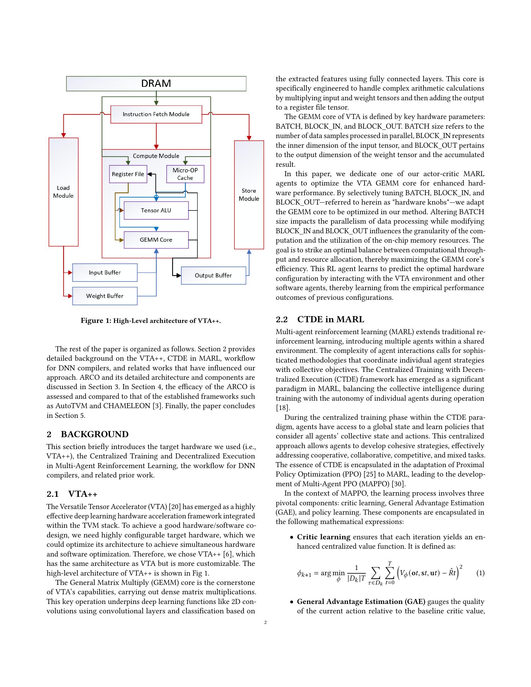 ARCO:Adaptive Multi-Agent Reinforcement Learning-Based Hardware/Software Co-Optimization ...