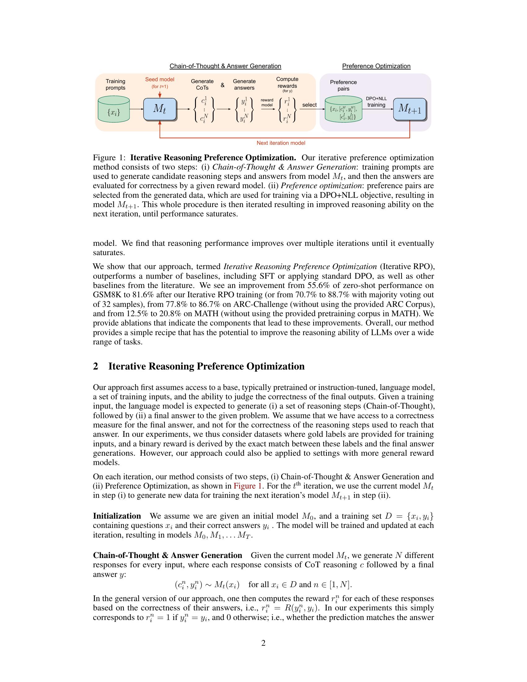 Iterative Reasoning Preference Optimization - 智源社区论文