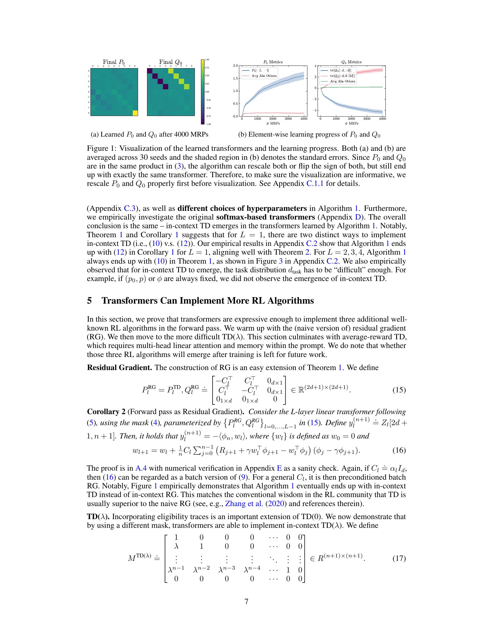 Transformers Learn Temporal Difference Methods for In-Context Reinforcement Learning - 智源社区论文
