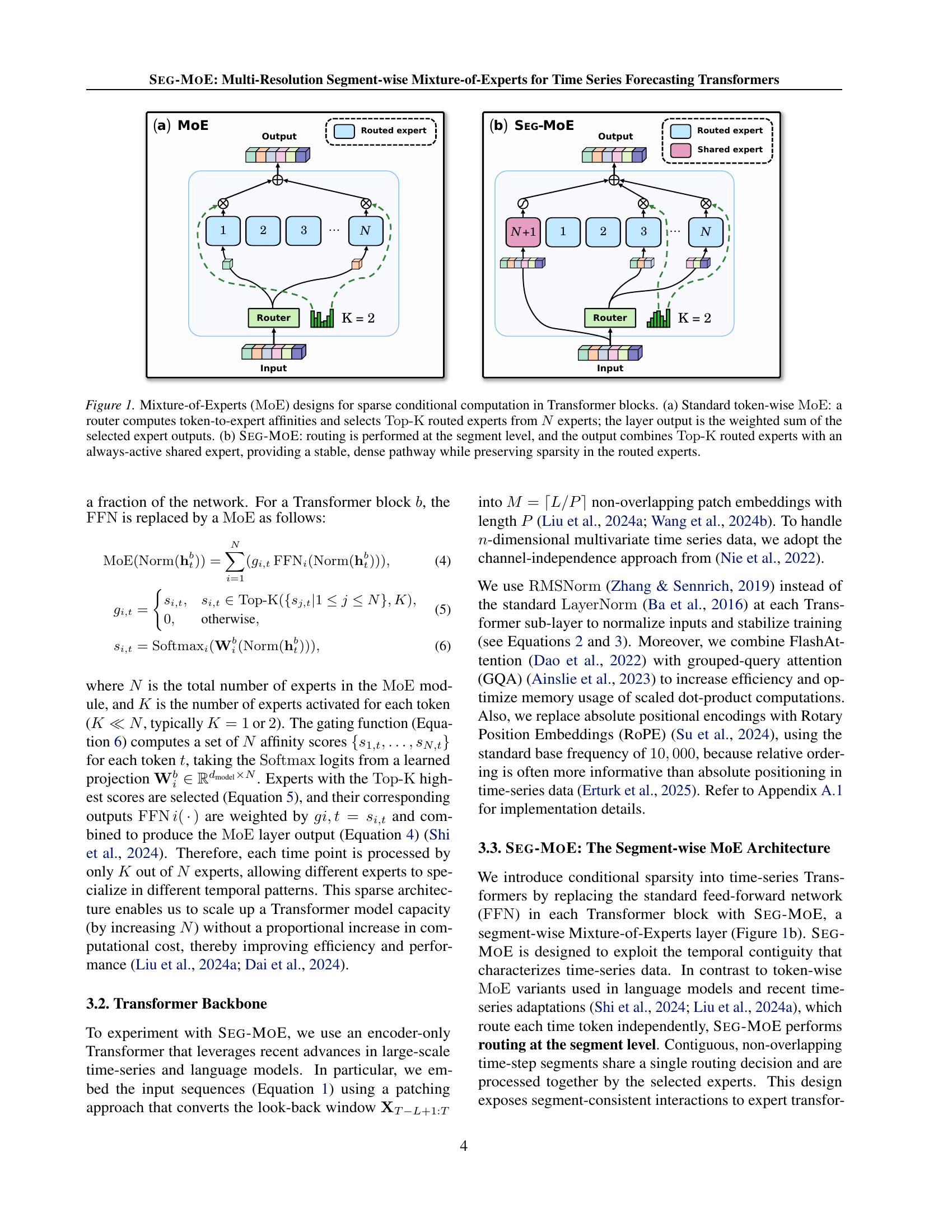 Seg-MoE: Multi-Resolution Segment-wise Mixture-of-Experts for Time ...