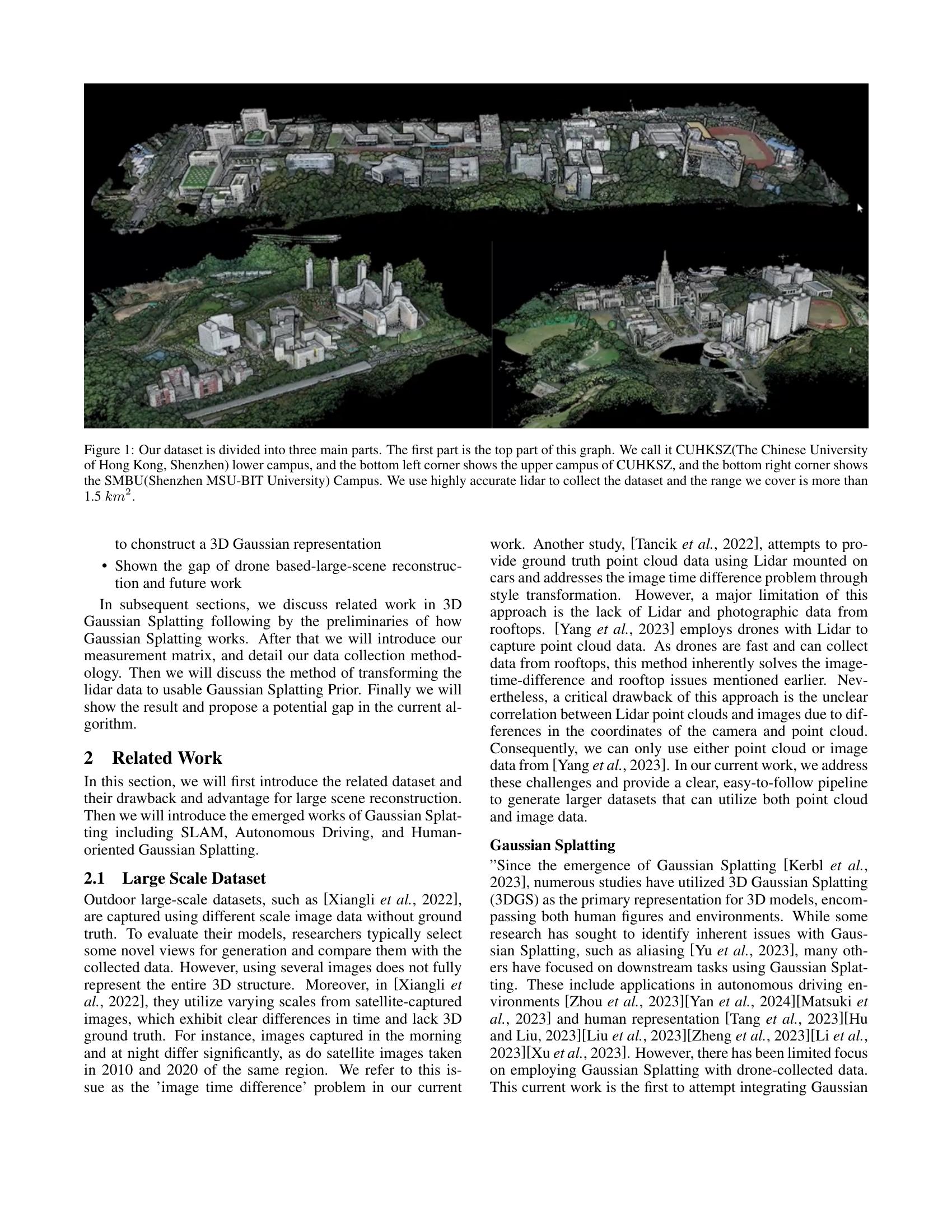 GauU-Scene: A Scene Reconstruction Benchmark on Large Scale 3D Reconstruction Dataset Using ...