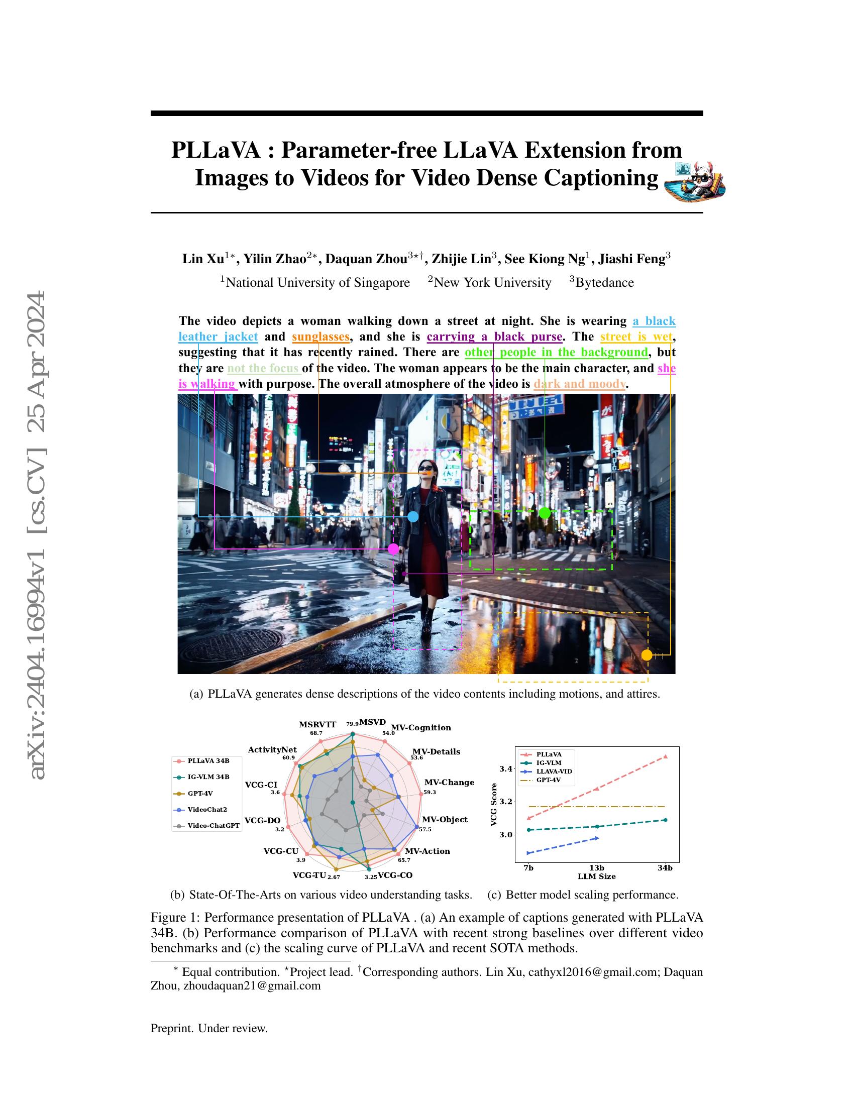 PLLaVA : Parameter-free LLaVA Extension from Images to Videos for Video ...