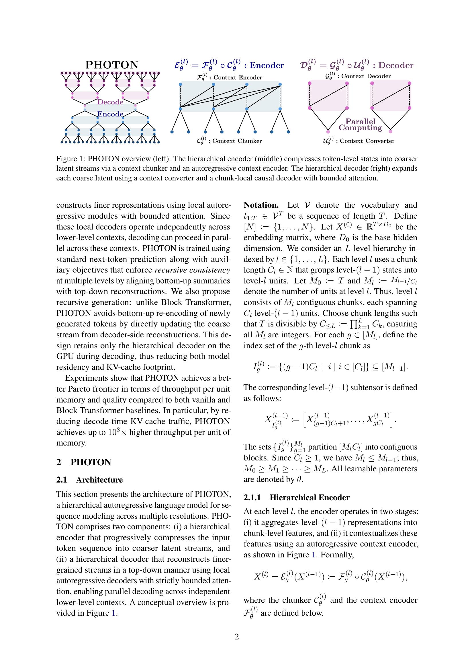 PHOTON: Hierarchical Autoregressive Modeling for Lightspeed and Memory ...