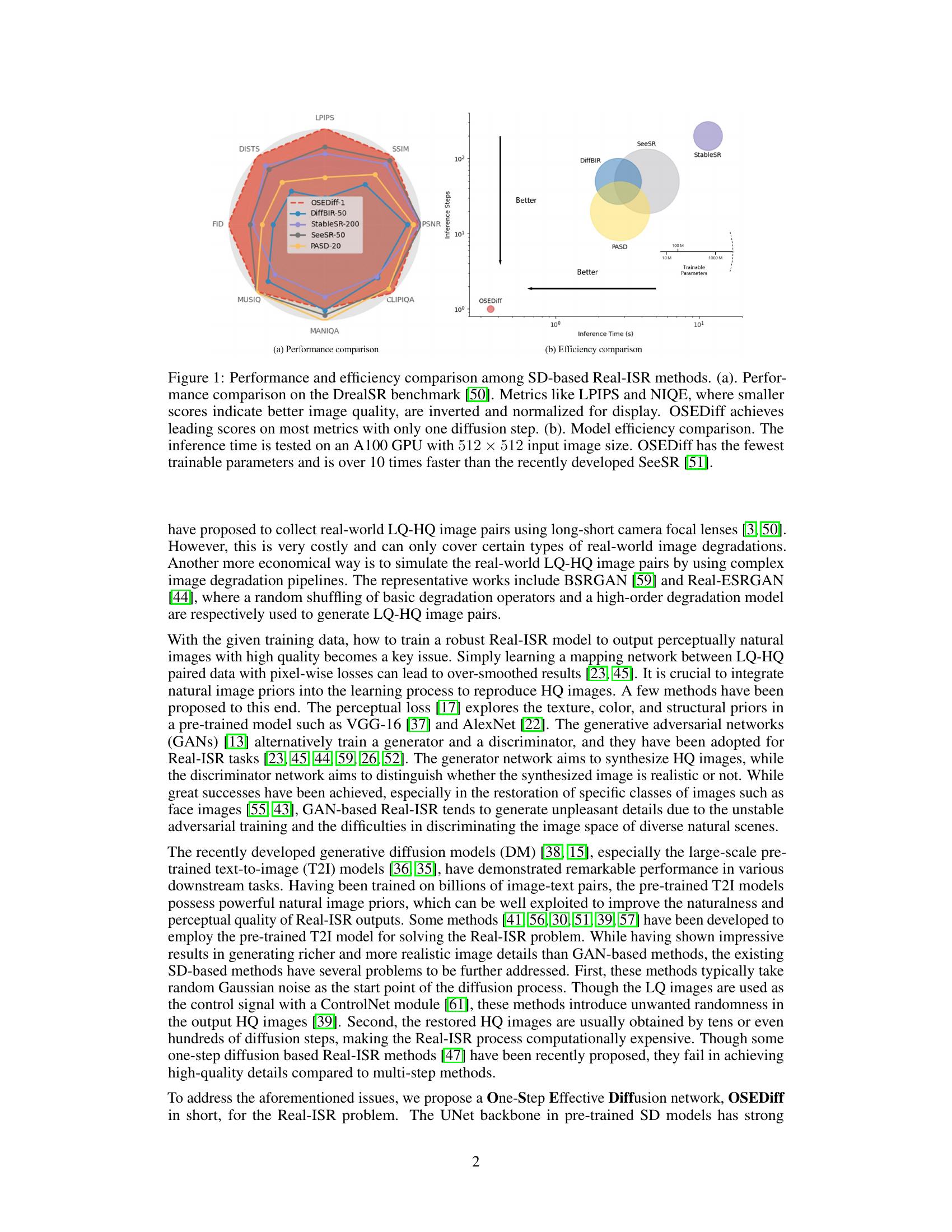 One-Step Effective Diffusion Network for Real-World Image Super-Resolution - 智源社区论文