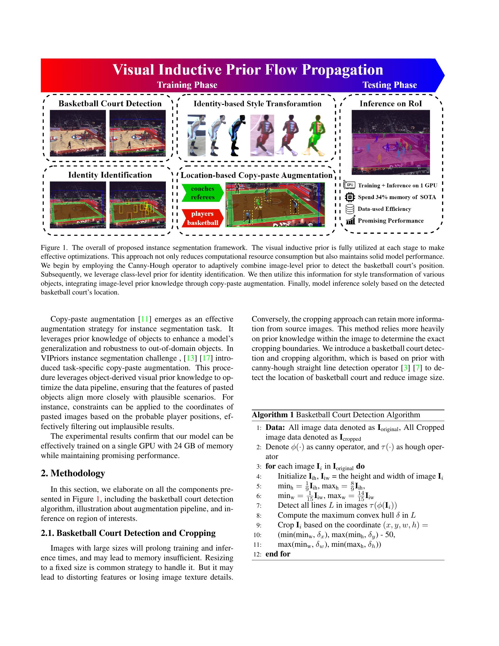 Augment Before Copy-Paste: Data and Memory Efficiency-Oriented Instance Segmentation Framework ...