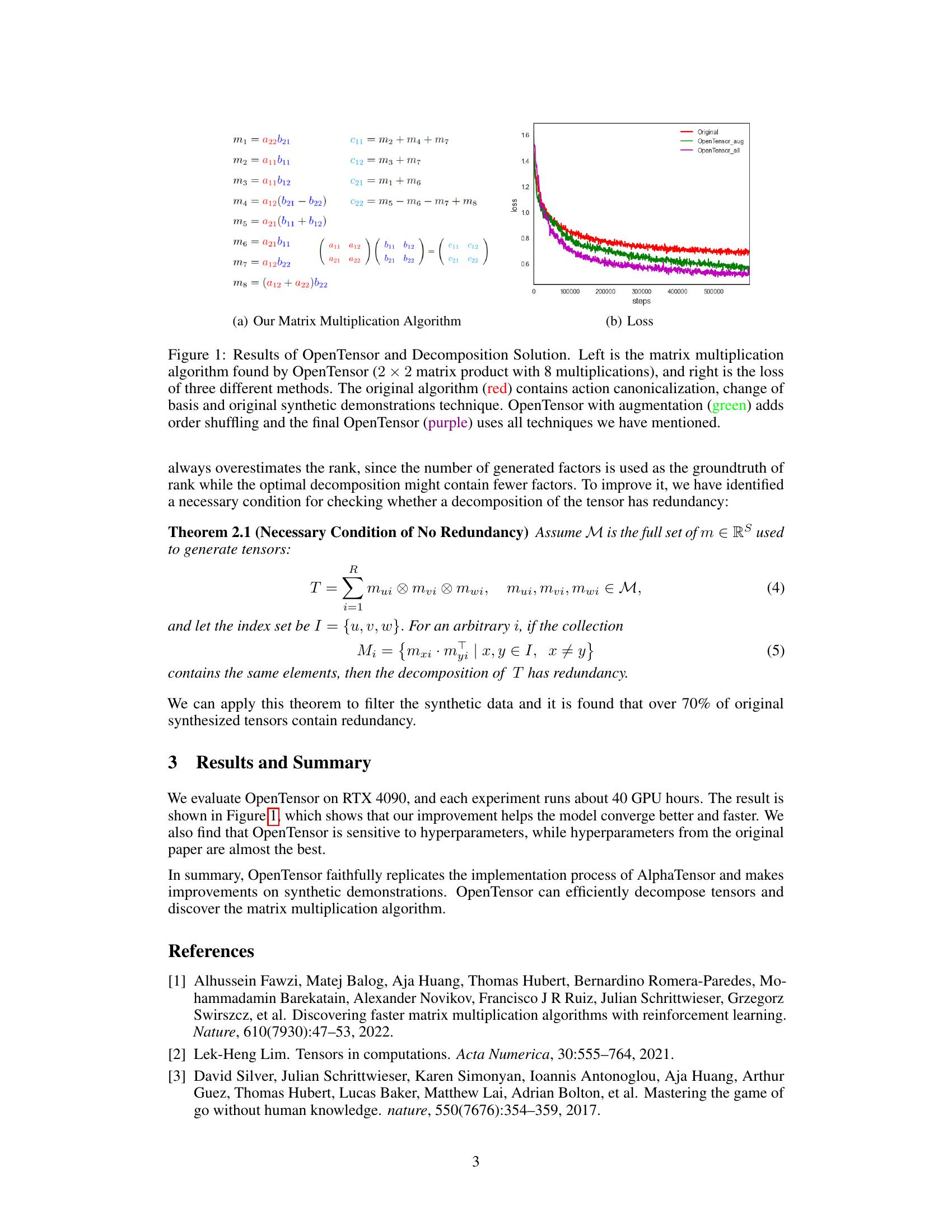 OpenTensor: Reproducing Faster Matrix Multiplication Discovering ...