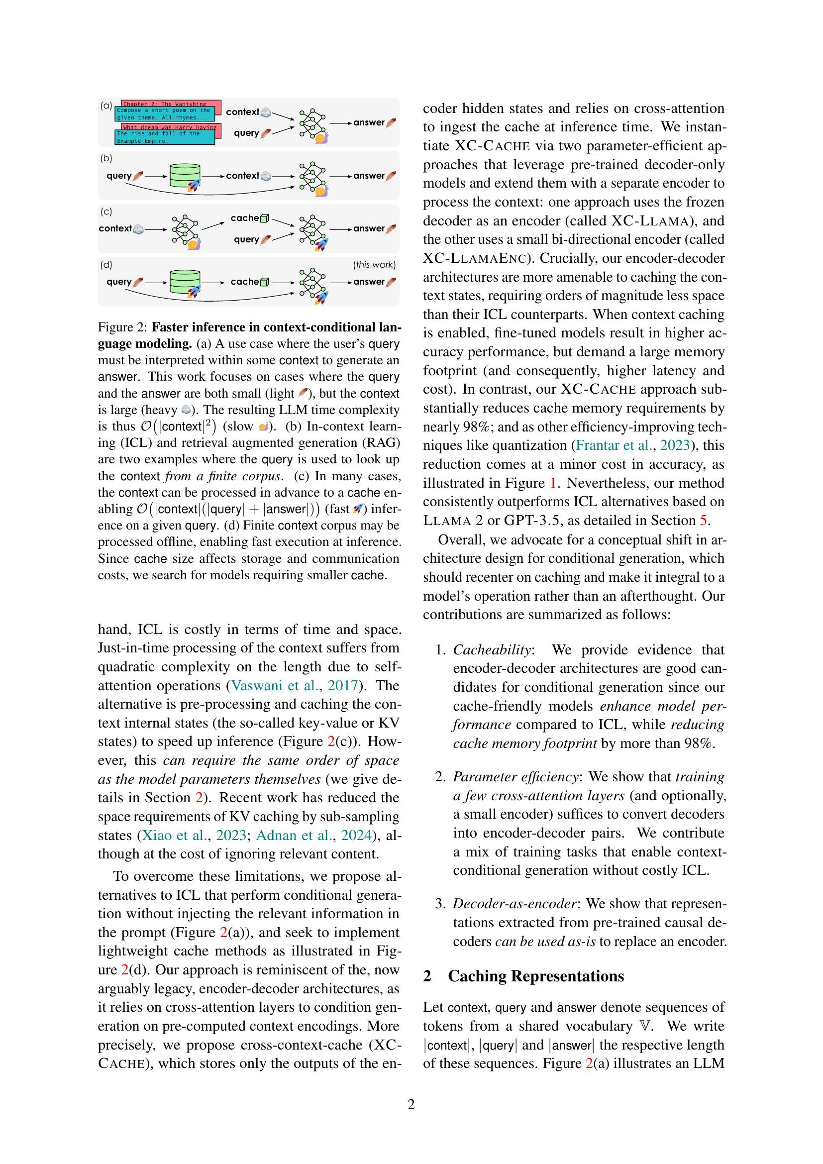 XC-Cache: Cross-Attending to Cached Context for Efficient LLM Inference - 智源社区论文