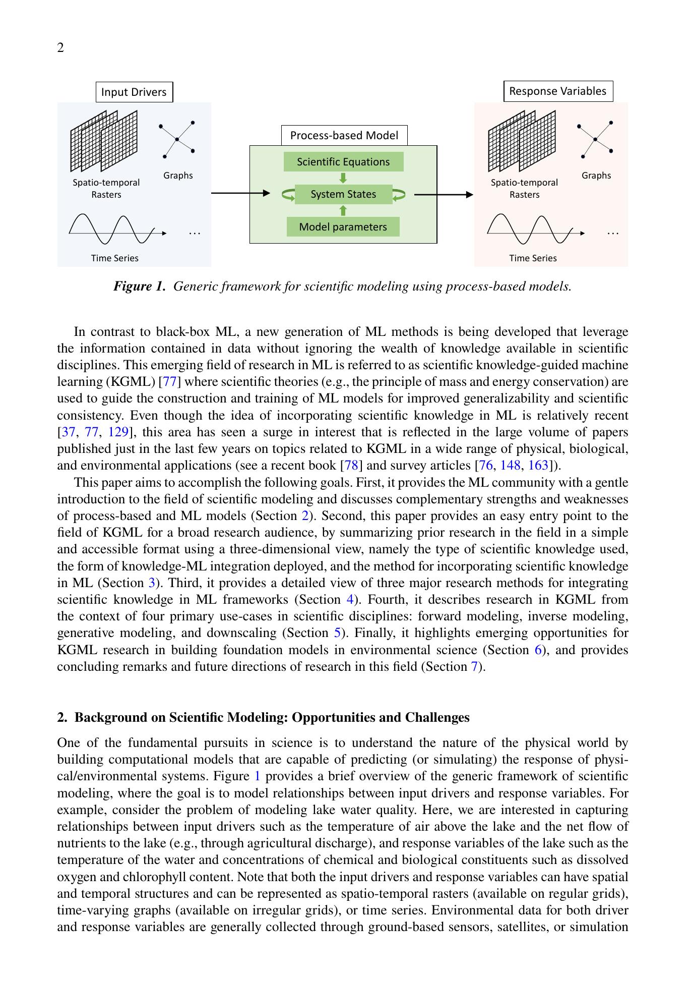 Knowledge-guided Machine Learning: Current Trends and Future Prospects ...