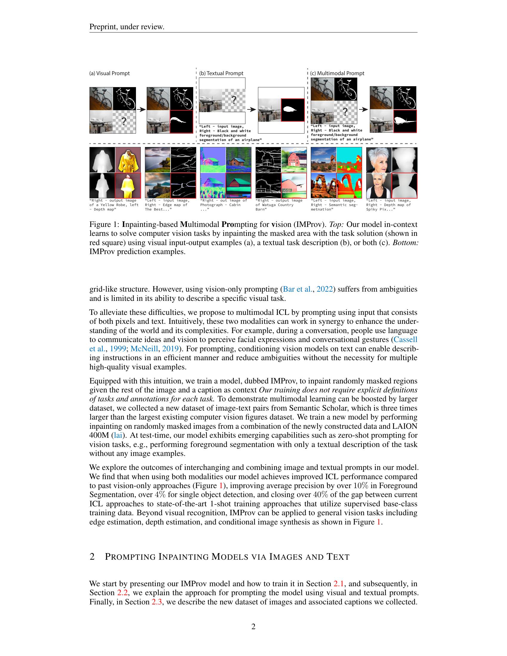 IMProv: Inpainting-based Multimodal Prompting for Computer Vision Tasks - 智源社区论文