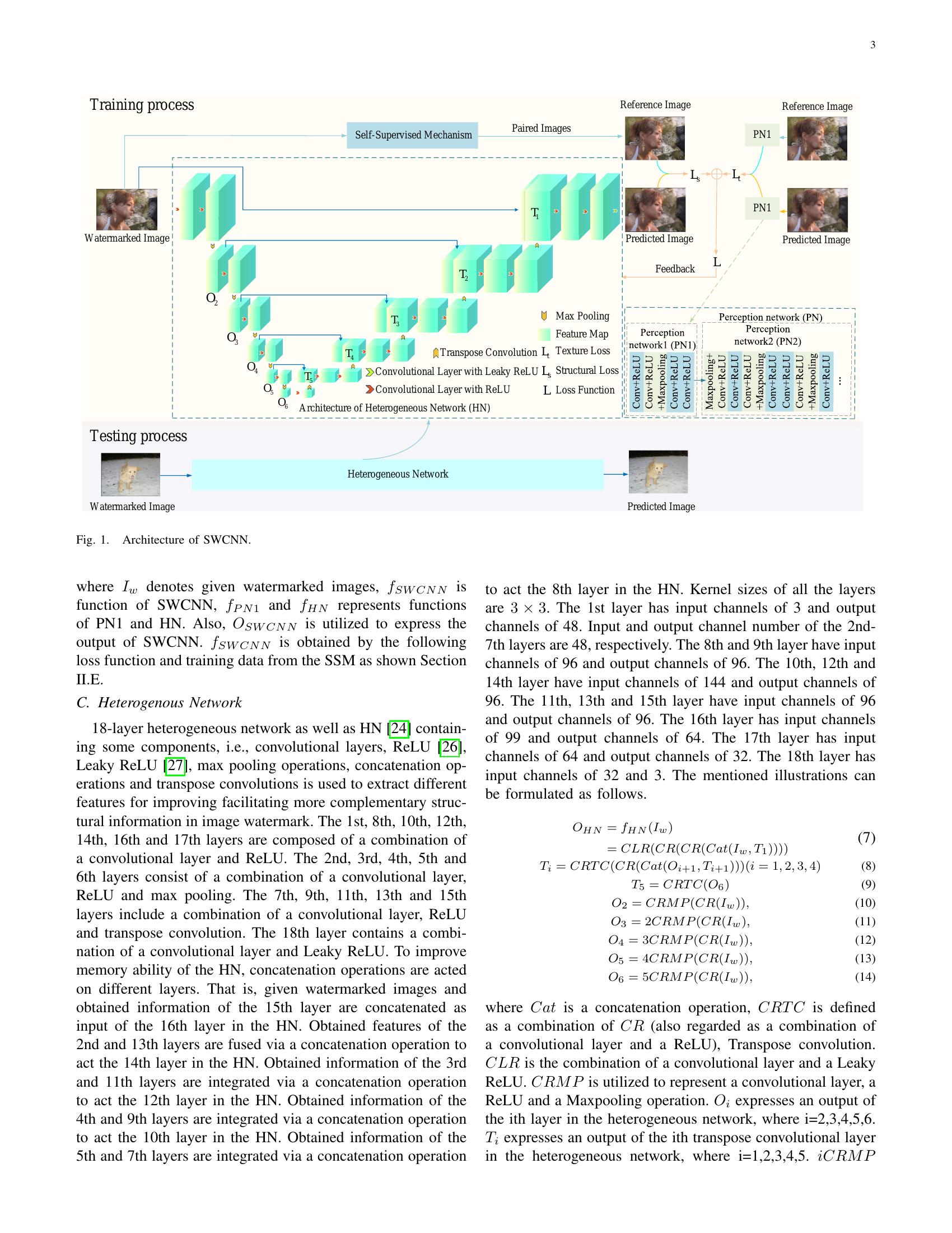 A self-supervised CNN for image watermark removal - 智源社区论文