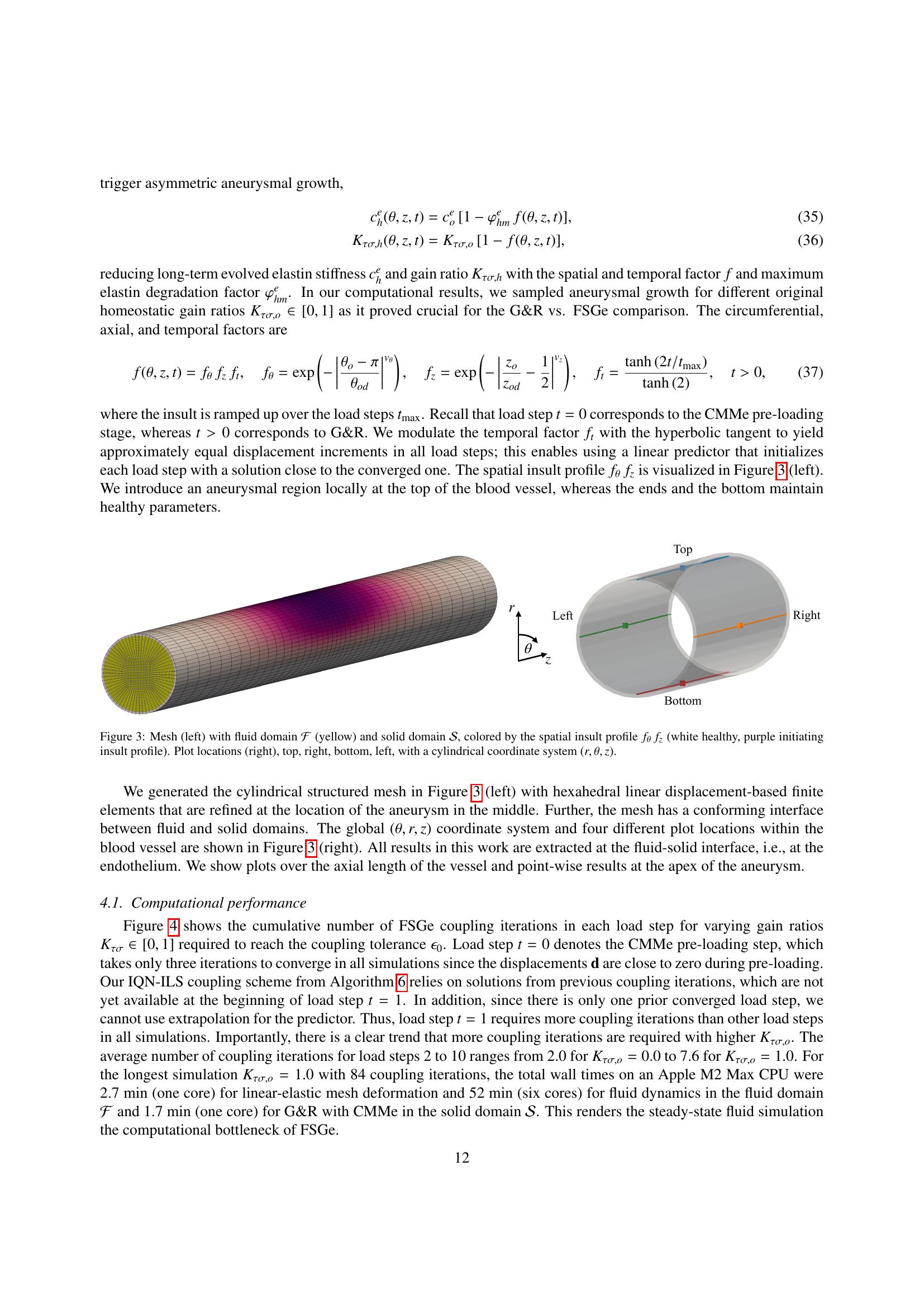 FSGe: A fast and strongly-coupled 3D fluid-solid-growth interaction ...